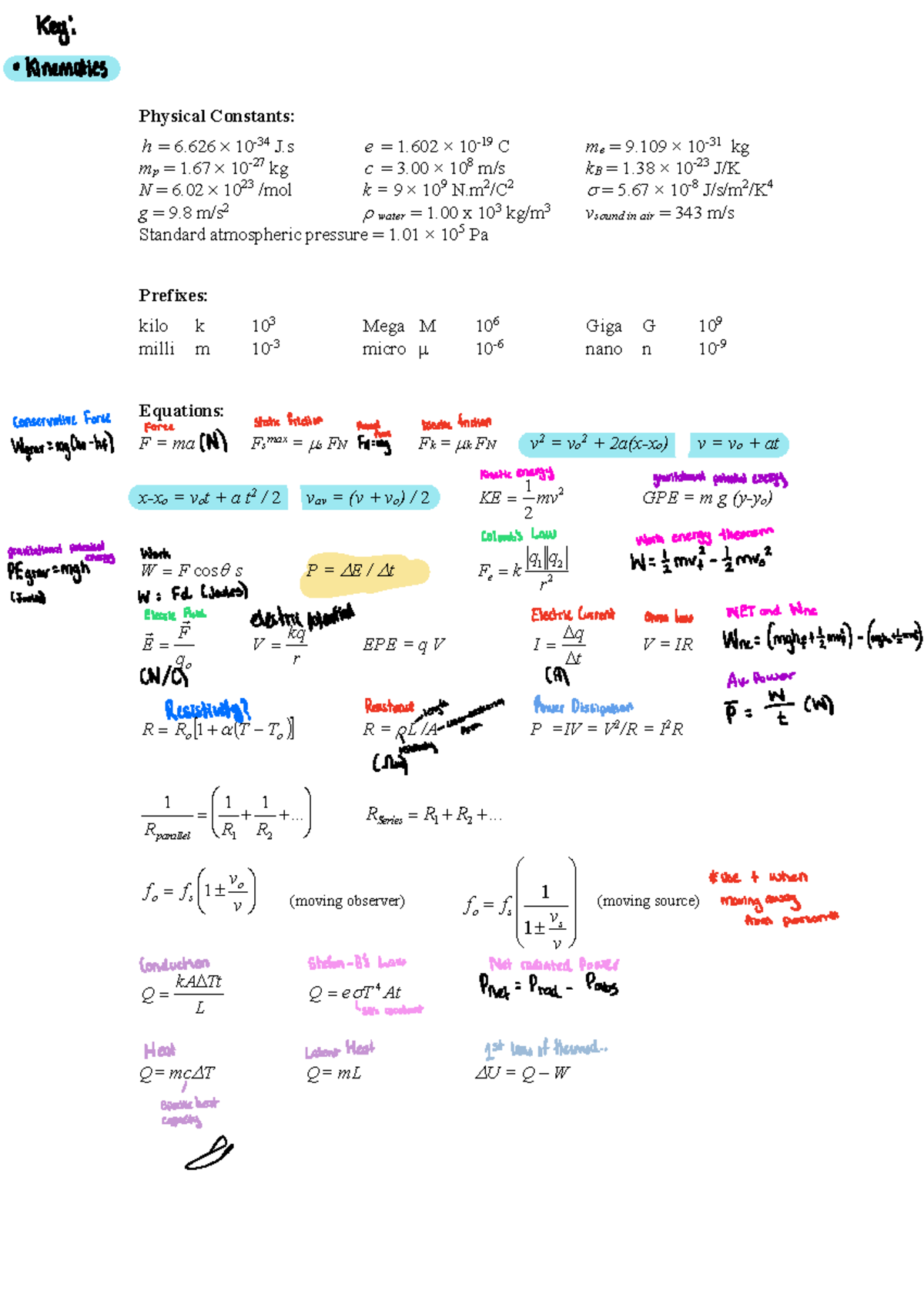 Phys1210 Formula Sheet - Physical Constants: ####### h = 6 10 J e = 1 × ...