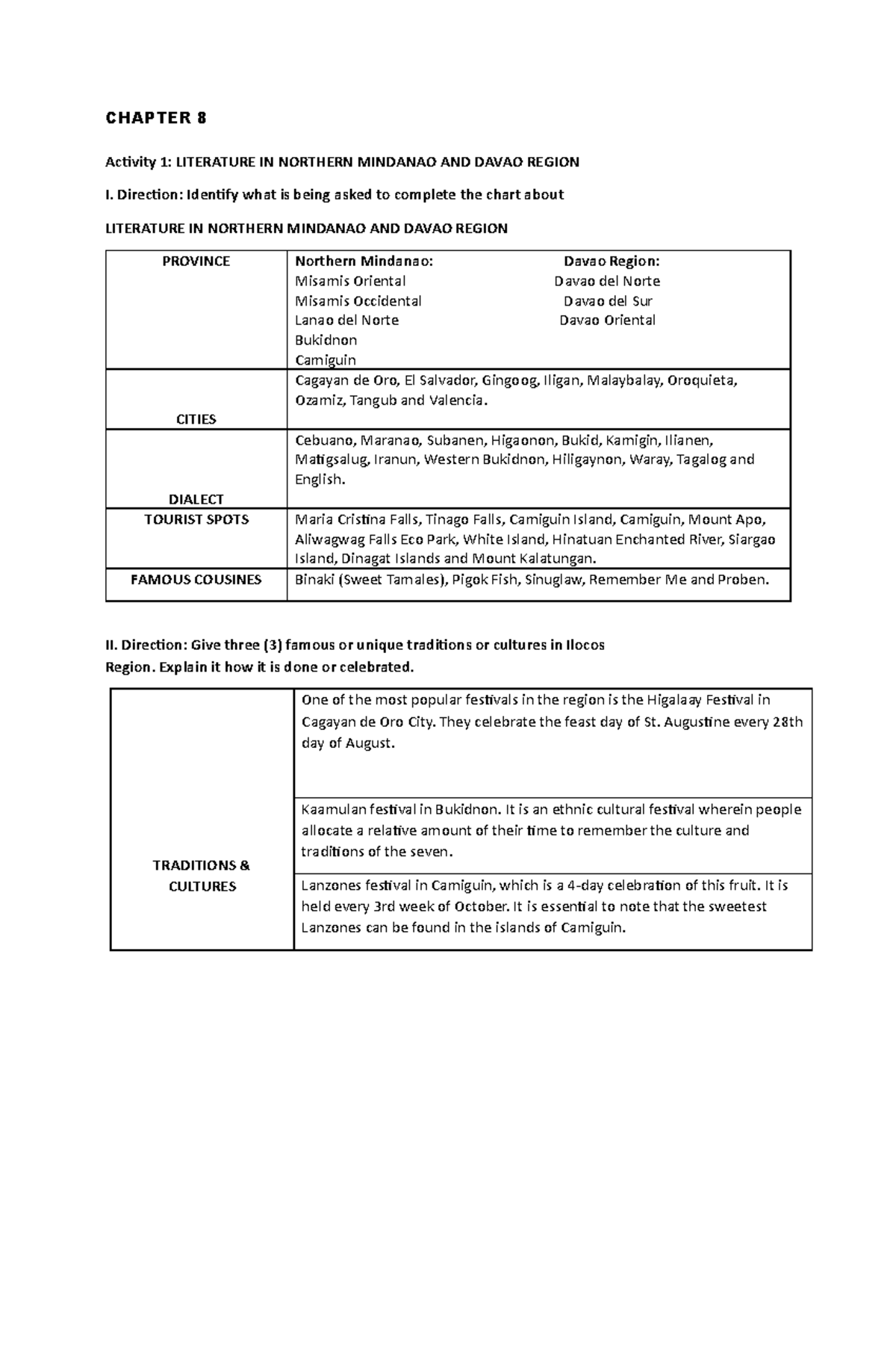 E011 Deblois RUDY Activity 8 - CHAPTER 8 Activity 1: LITERATURE IN ...