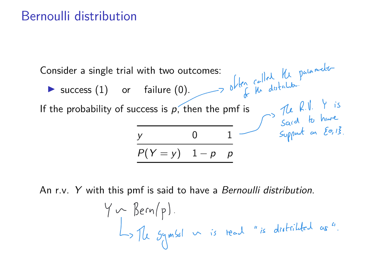 Week 3 - Full lecture notes for the third topic of the course, covering ...