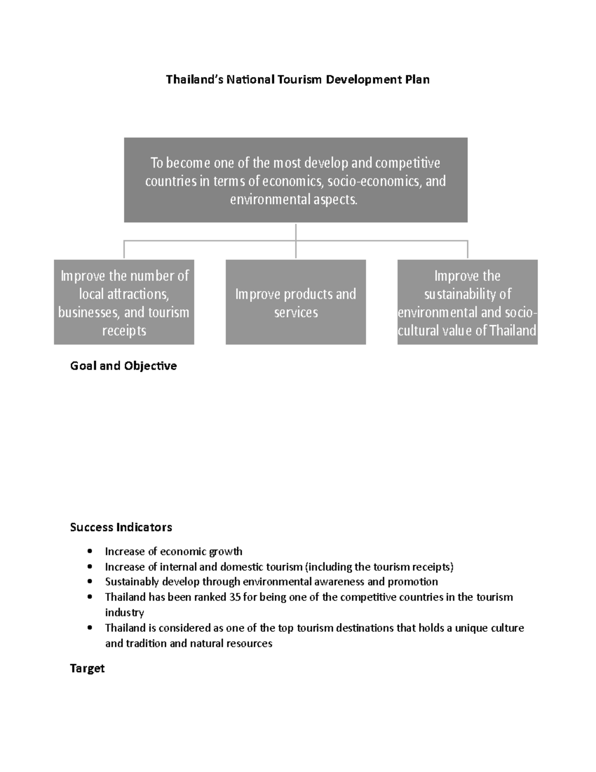 Group 4 06Quiz1 Tour Policy Planning - BS tourism management - Studocu