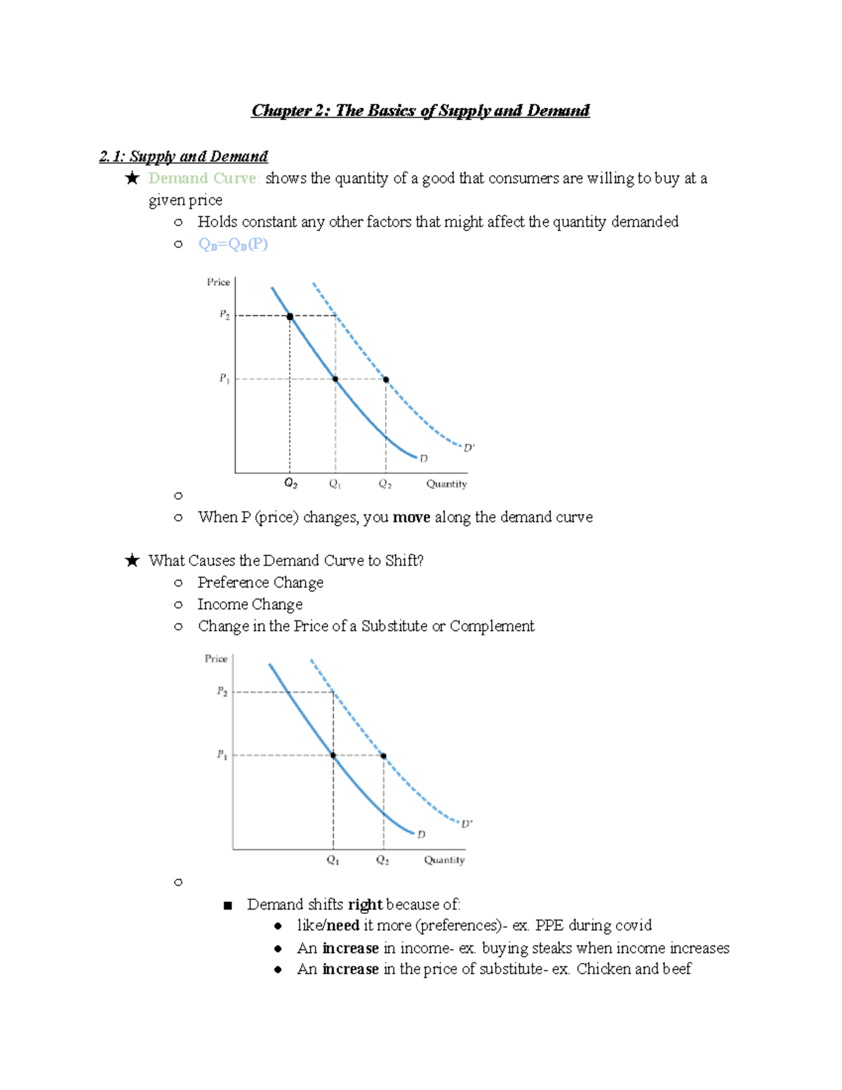 ECON 323 Chapter 2 The Basics of Supple and Demand - Chapter 2: The ...