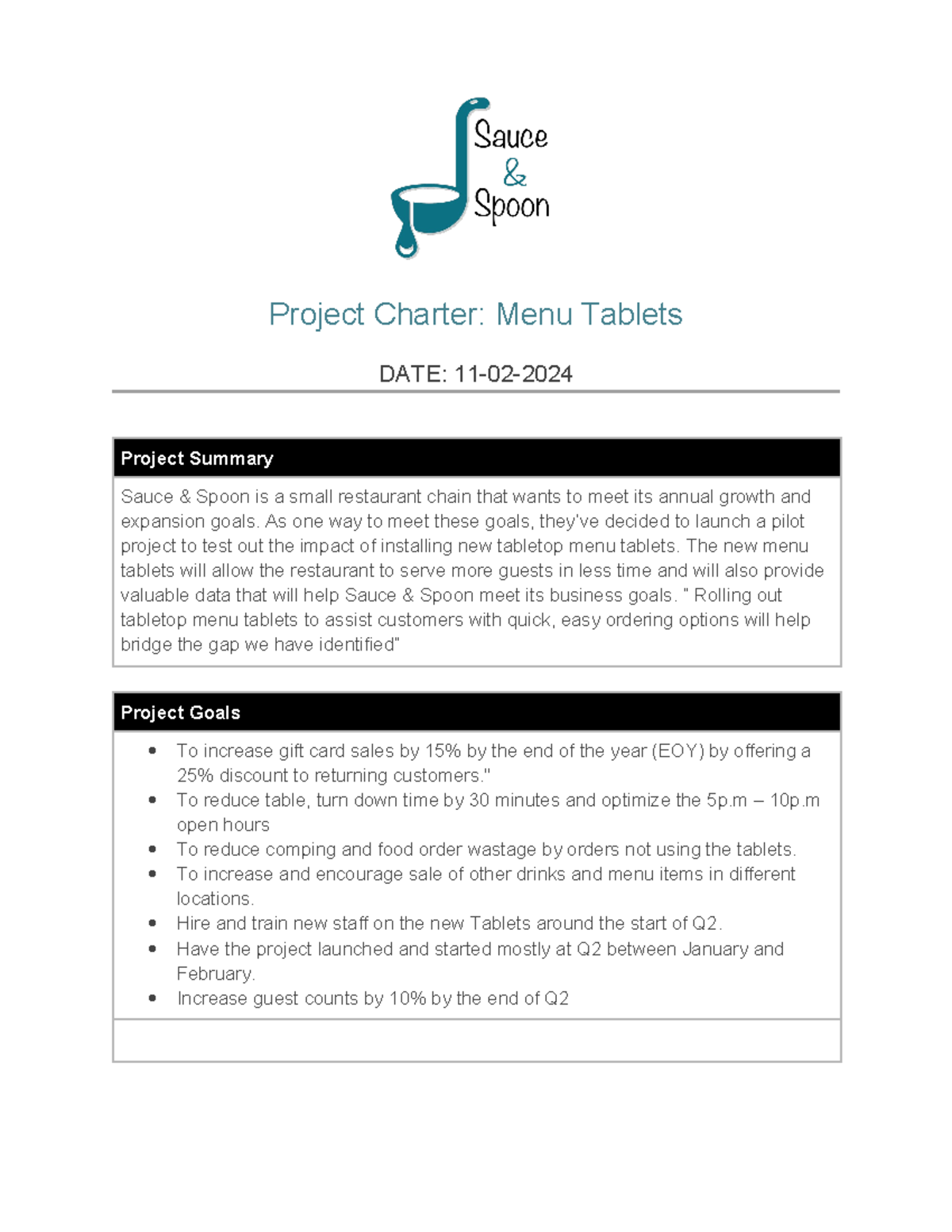 Activity Template Project Charter - Project Charter: Menu Tablets DATE: 11-02- Project Summary ...