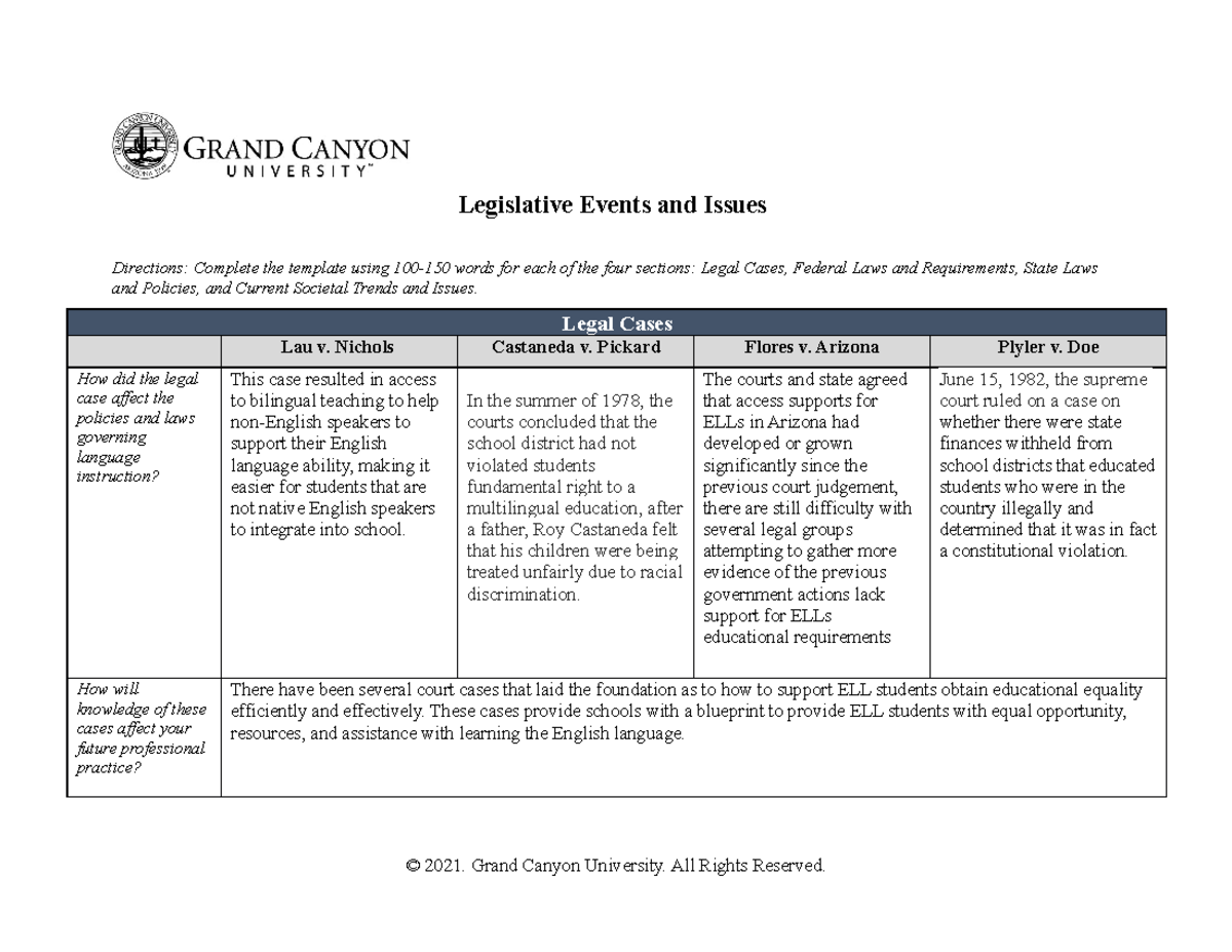 Legislative Events and Issues - Legislative Events and Issues ...