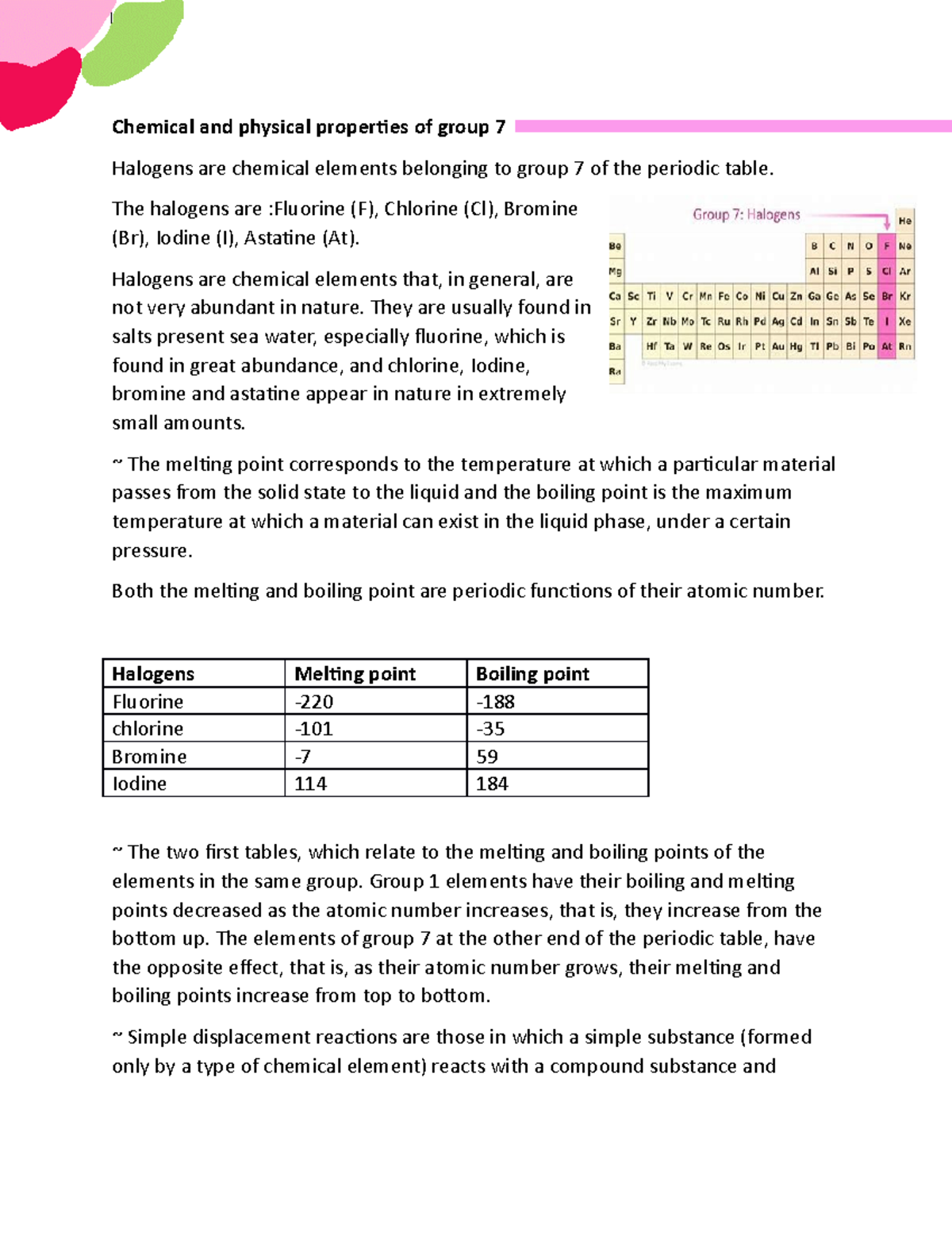 Chemical AND Physical Properties OF Group 7 - Chemical and physical ...