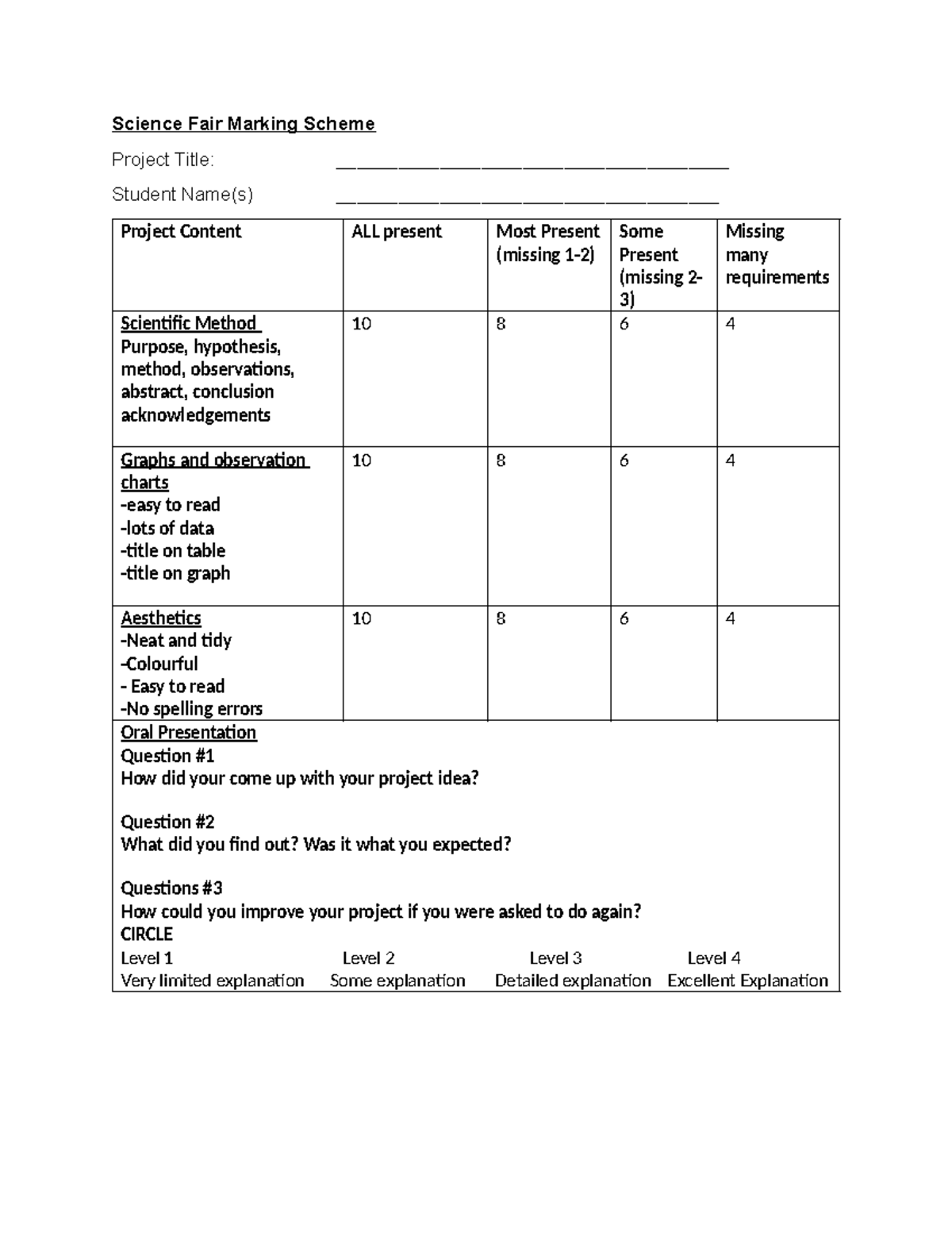 Science Fair Marking Scheme - Science Fair Marking Scheme Project Title ...