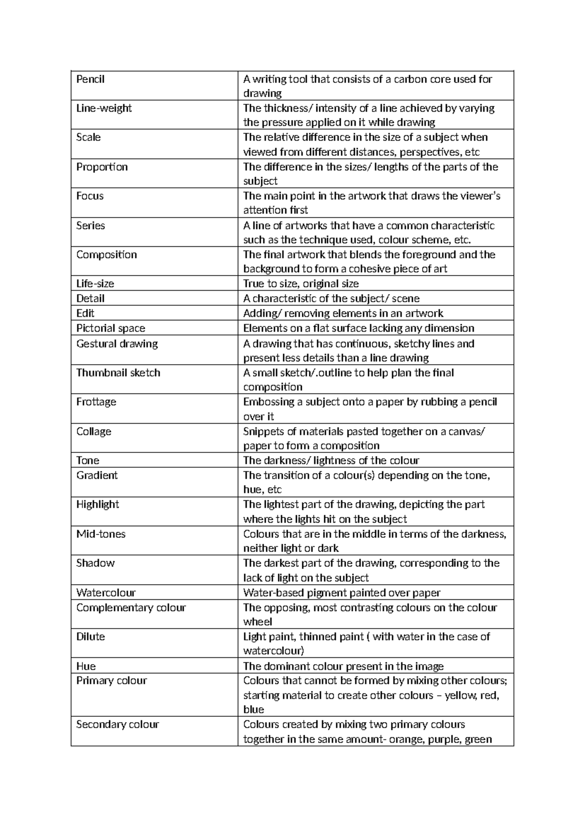 Glossary - Pencil A writing tool that consists of a carbon core used ...