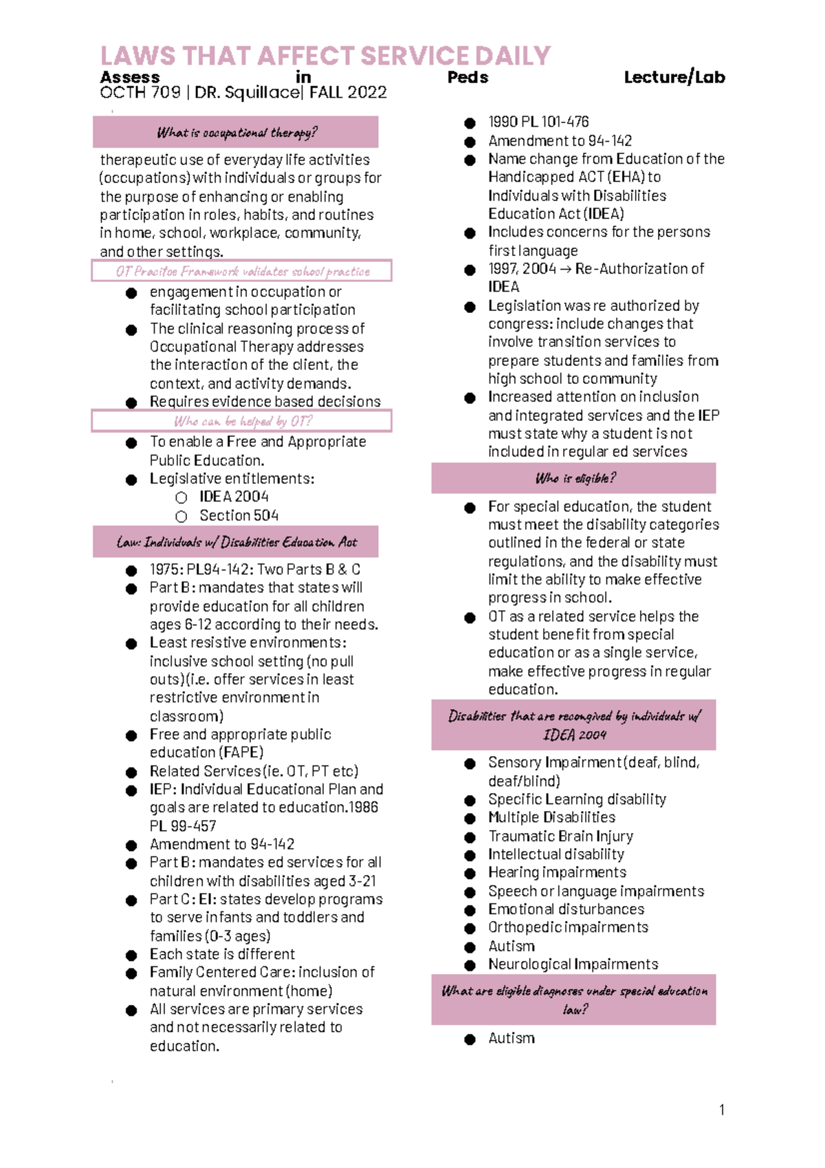 Laws that Affect Service Delivery - Assess in Peds Lecture/Lab OCTH 709 ...