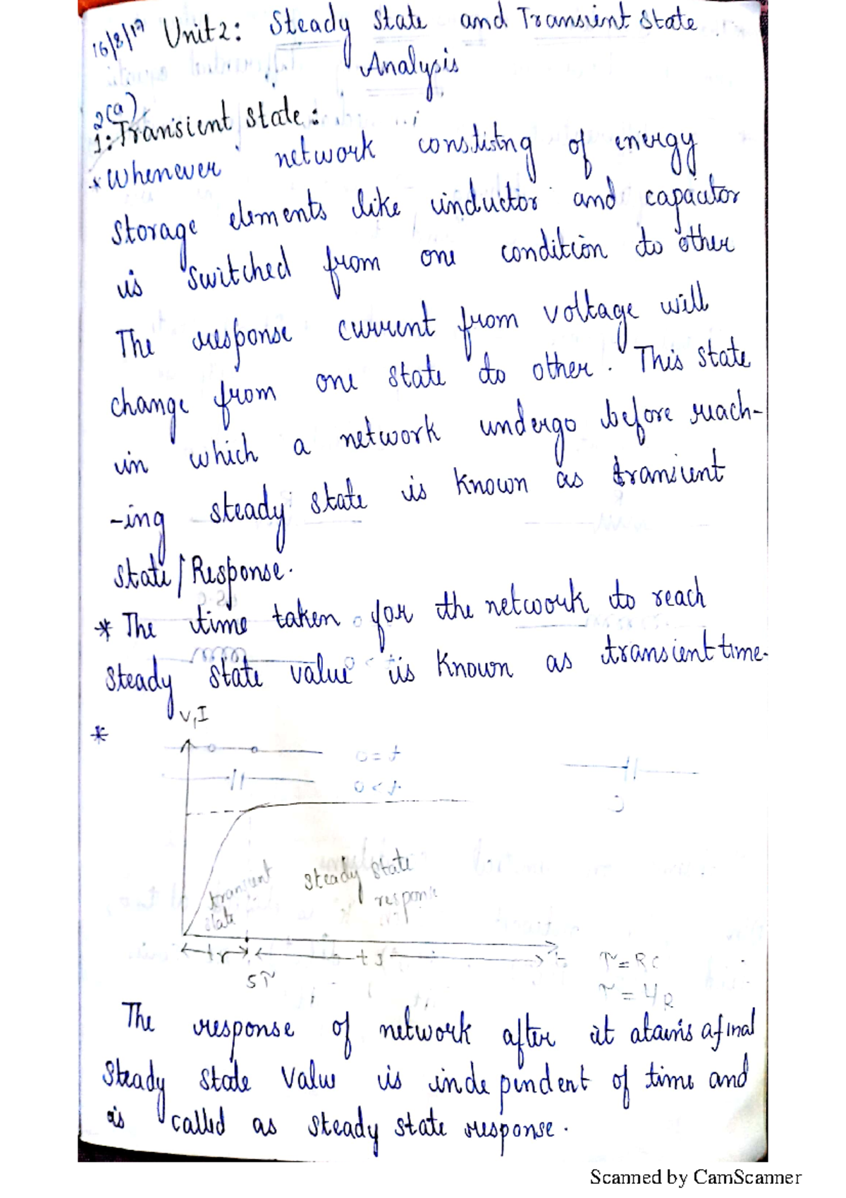 NA UNIT 2 Class work - Network analysis and transmission lines - electroincs and commuication ...