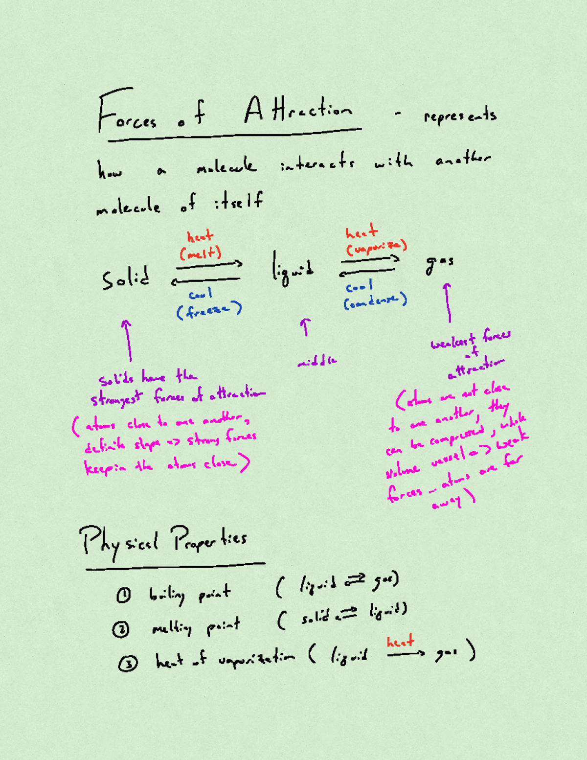 Module 11A Forces Of Attraction 1-2 - ####### Forces of Attraction ...