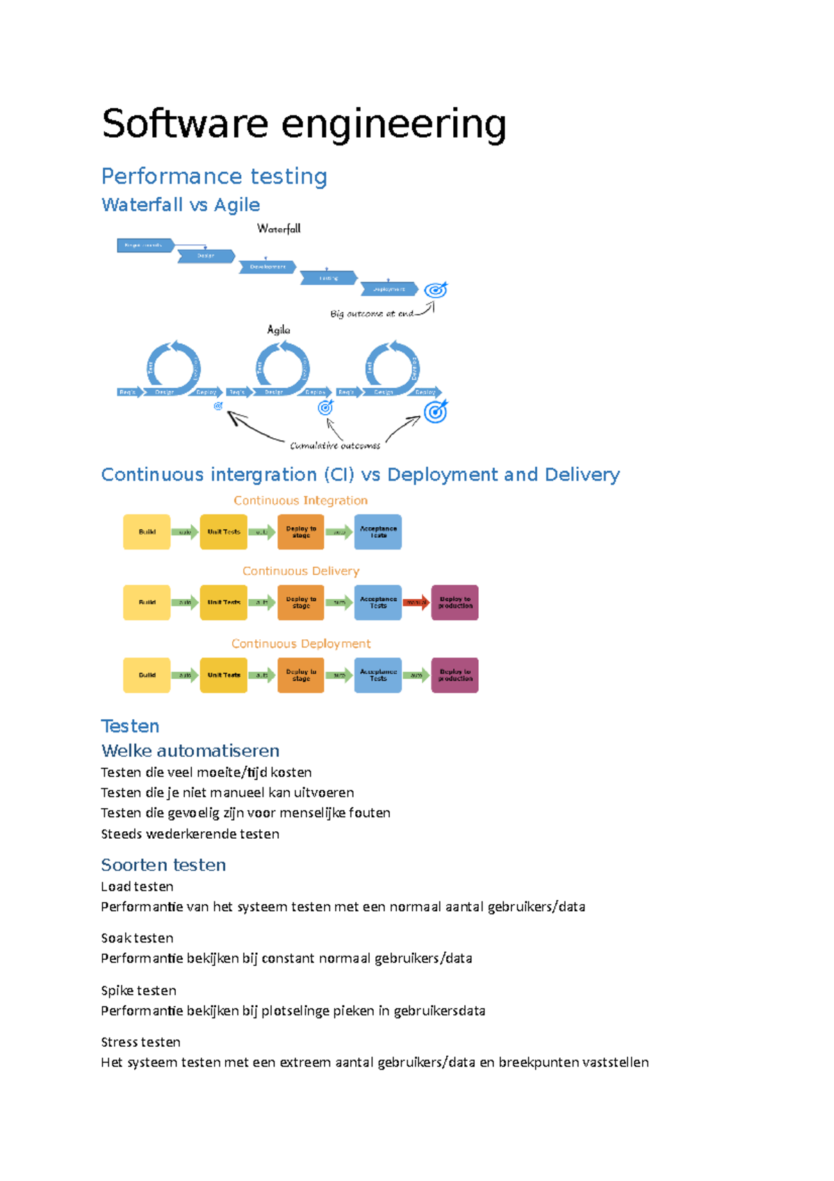 Software Engineering - Software engineering Performance testing ...
