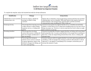 [Solved] CJ 140 Module Three Practice Activity Guidelines and Rubric ...