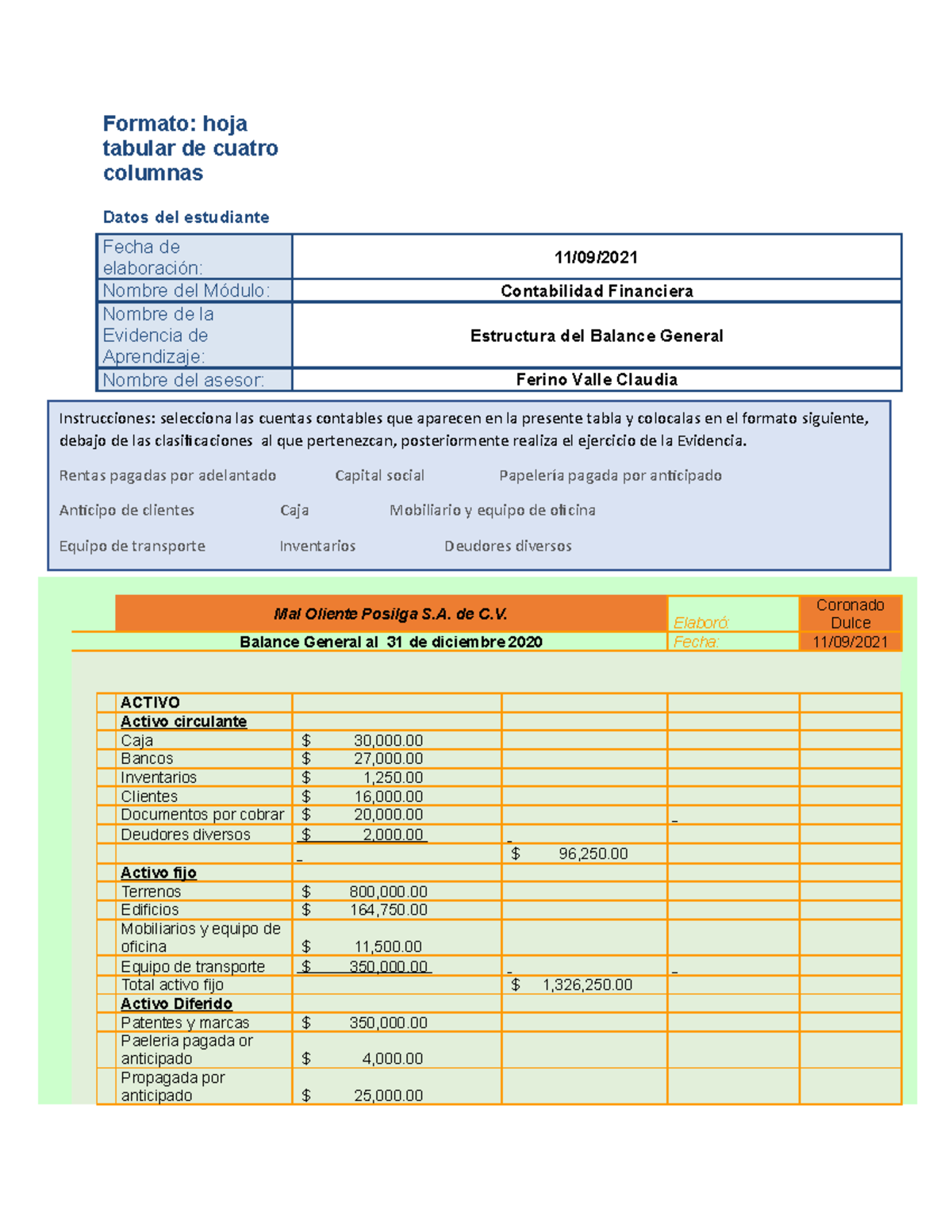 Formato de Cuatro Columnas - Formato: hoja tabular de cuatro columnas ...