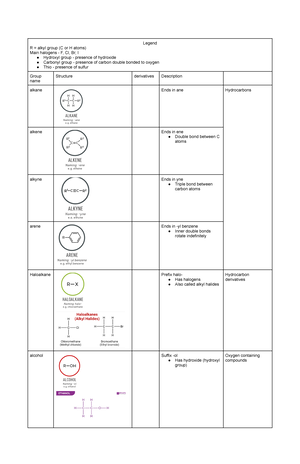 Experiment 1-disc,guidequest - Biochemistry EXPERIMENT 1: PROPERTIES OF WATER DISCUSSION: The ...