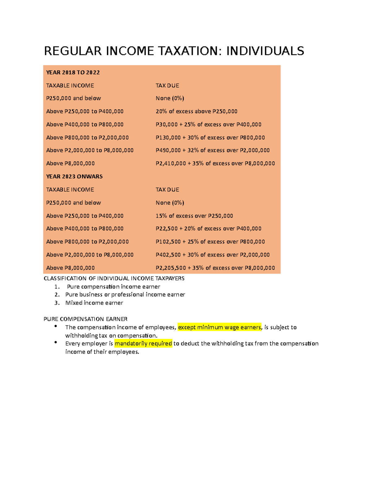Regular Income Taxation - REGULAR INCOME TAXATION: INDIVIDUALS YEAR ...