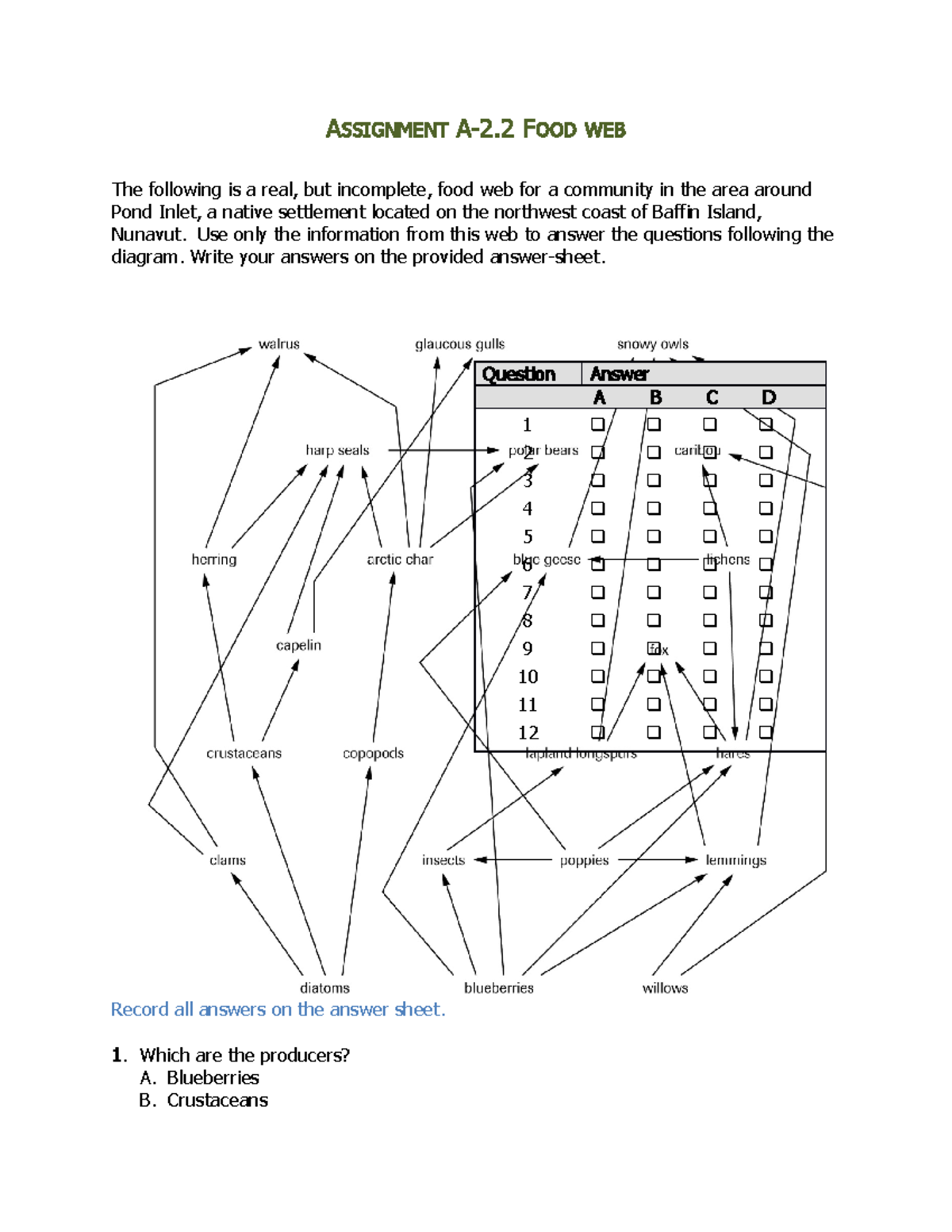 A-2.2 Assignment Food web - ASSIGNMENT A -2 FOOD WEB The following is a ...