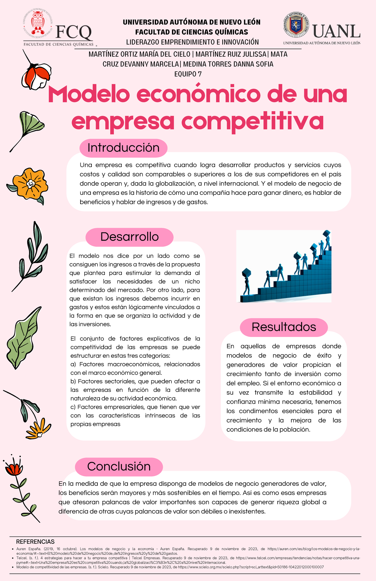 Evidencia 4 Cartel Científico Del Modelo Económico De Una Empresa
