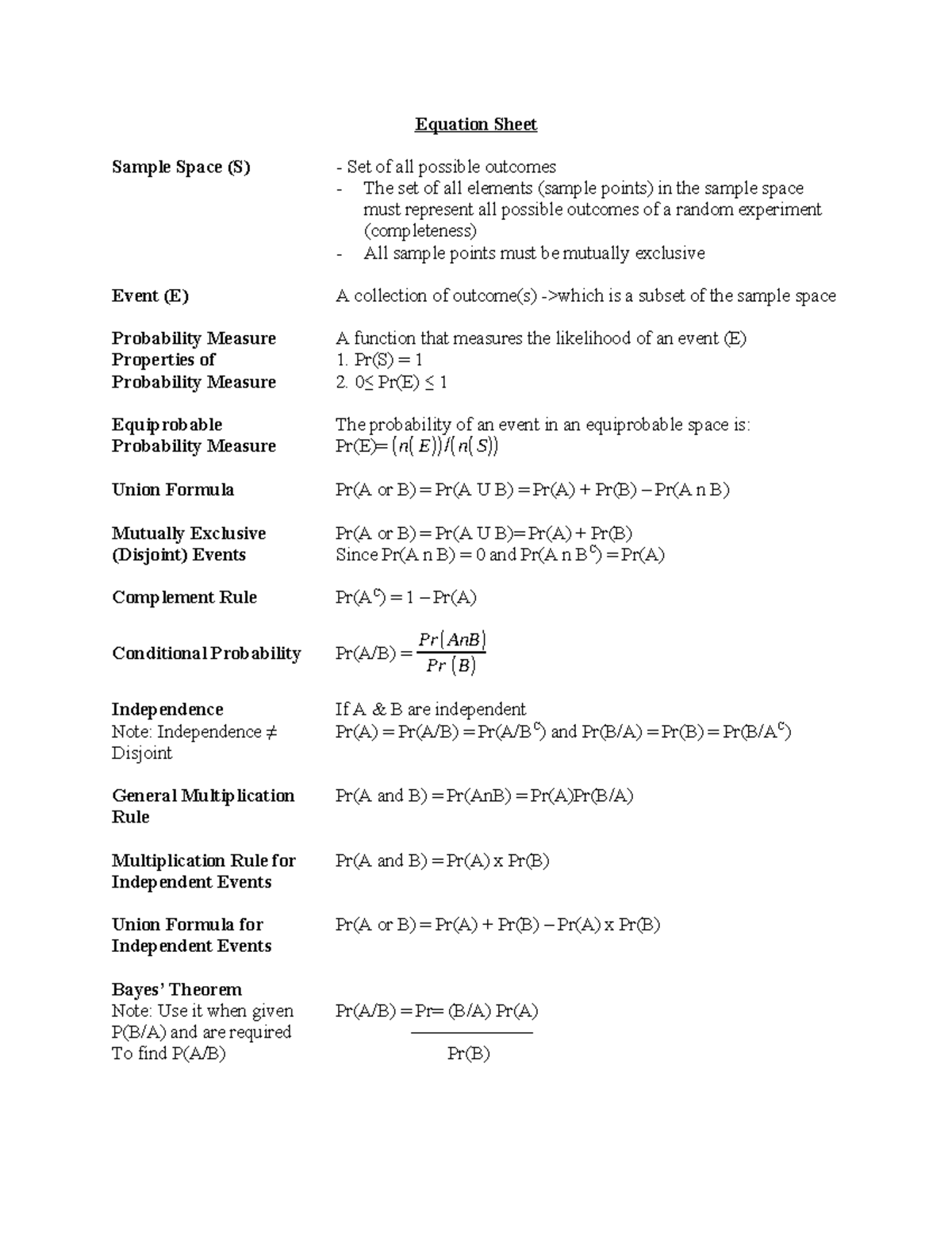 Equation Sheet 1228 - Equation Sheet Sample Space (S) - Set of all ...