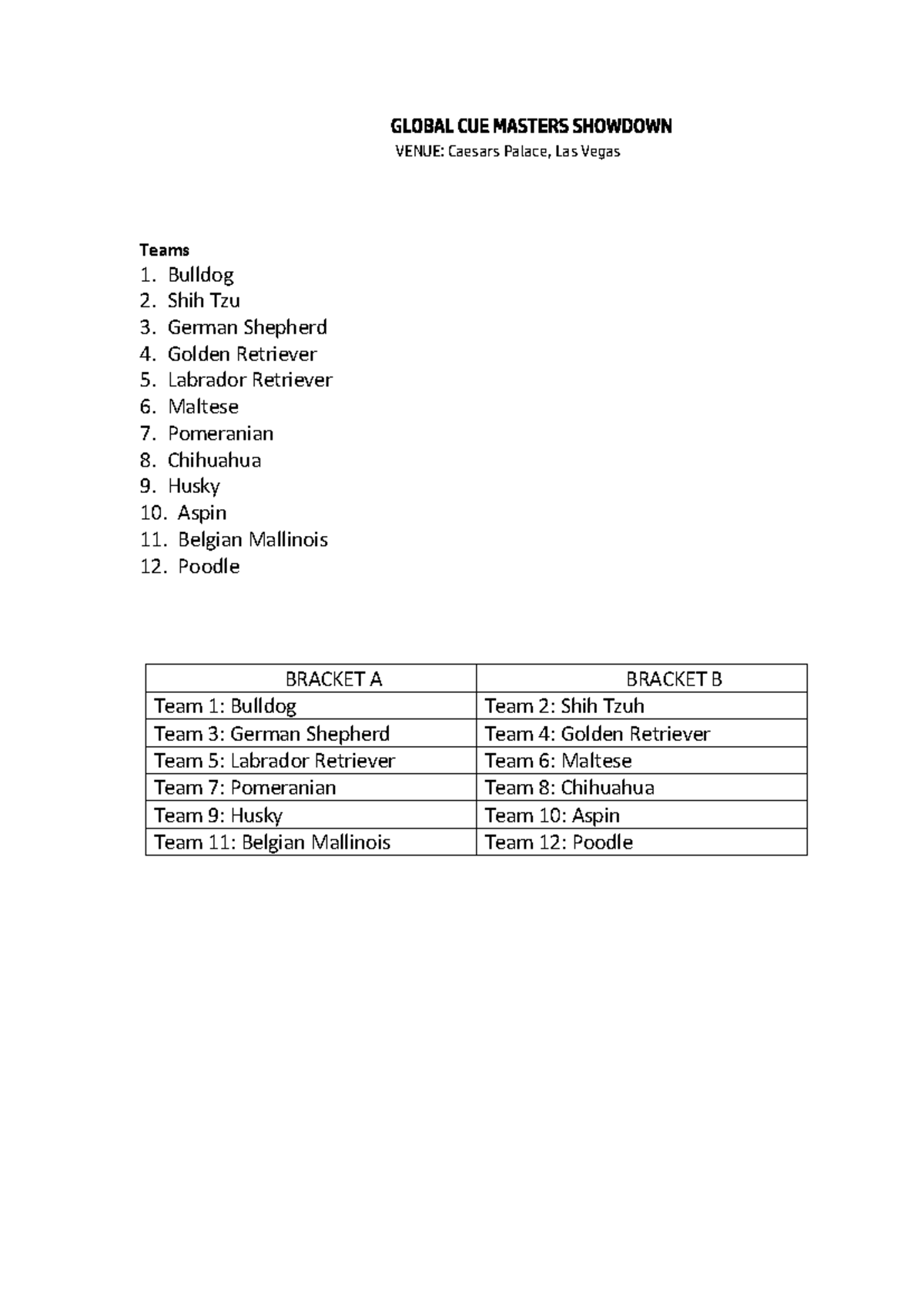 Global CUE Masters Showdownndkdkdbdhj - GLOBAL CUE MASTERS SHOWDOWN ...