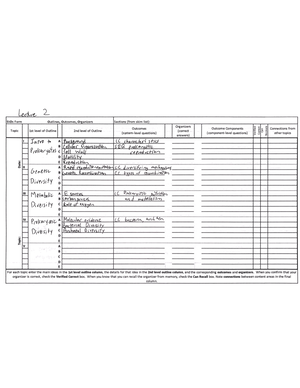 LECTURE 12 BIOS FORM - 01:119:116 - Studocu