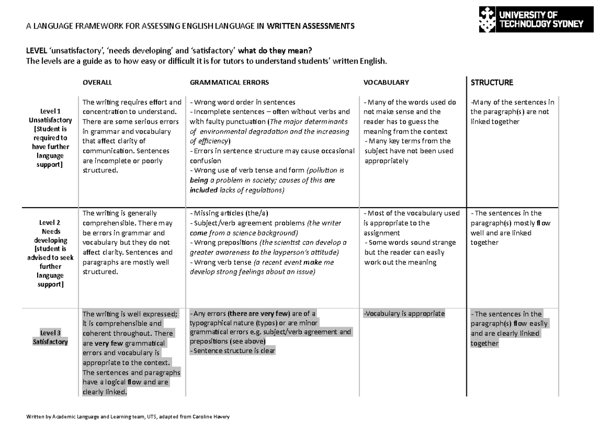 English Language Science Rubric - A LANGUAGE FRAMEWORK FOR ASSESSING ...