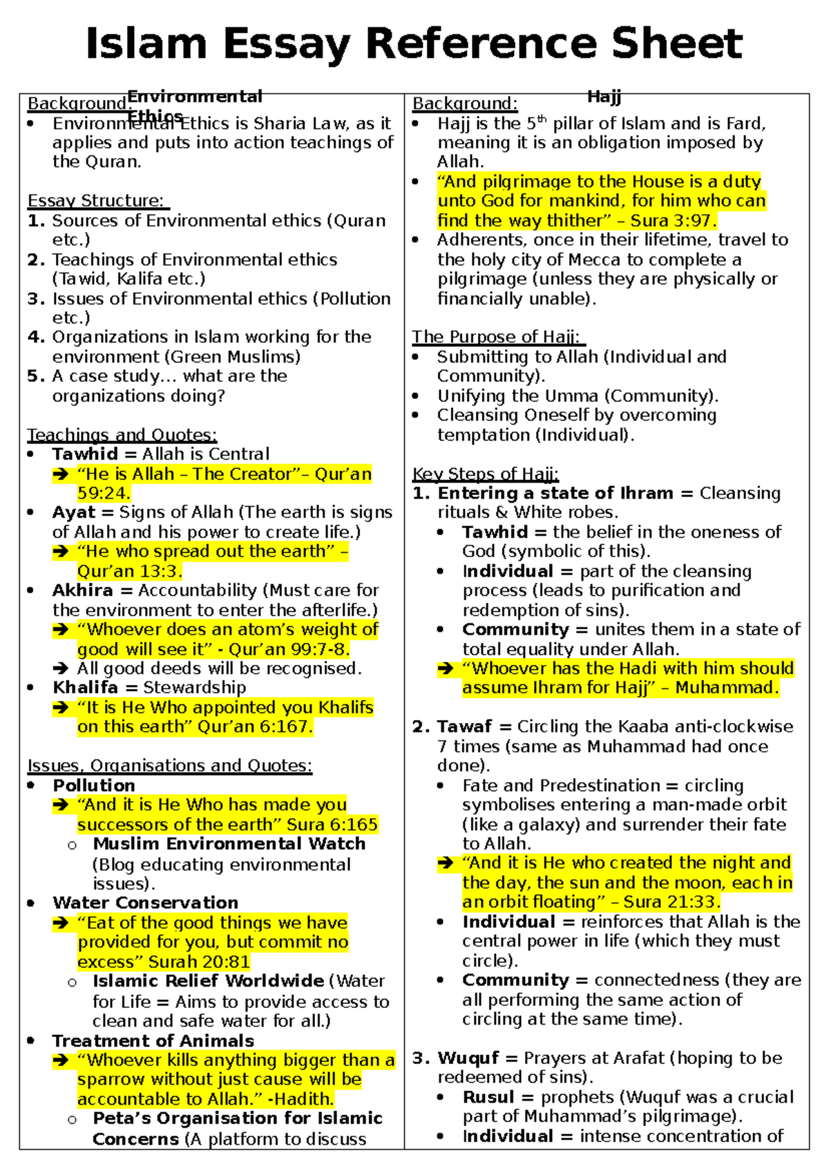 Islam Essay Reference Sheet - Islam Essay Reference Sheet Background ...