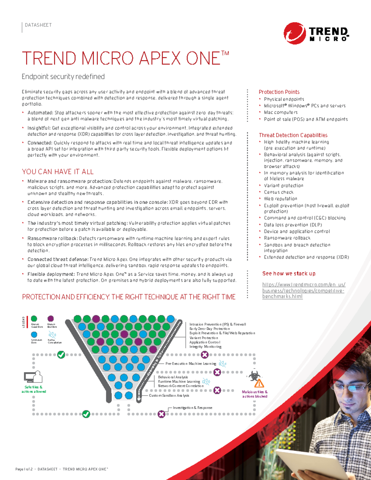 Ds-apex-one - NAAAAAAAAAAAAAAAA - ####### Page 1 of 2 • DATASHEET ...