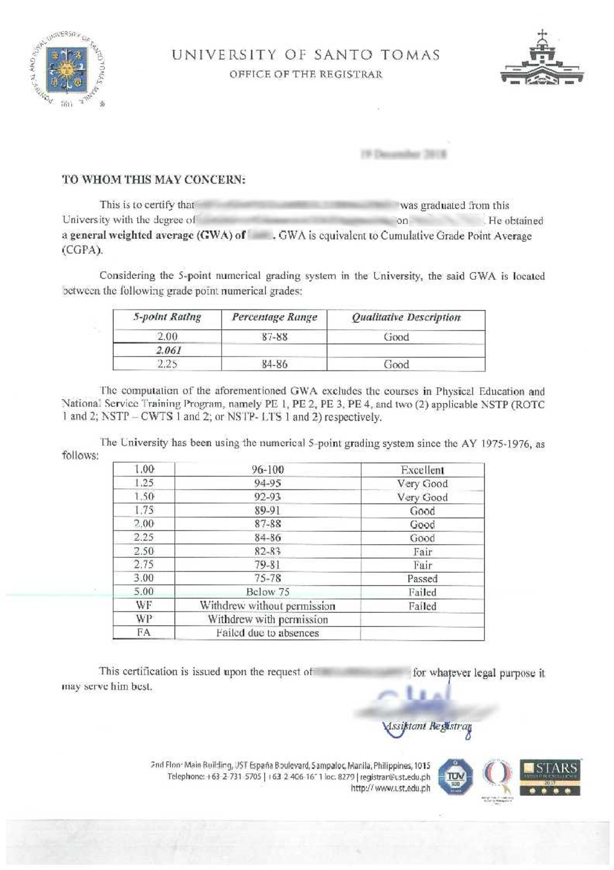Certificate of Weighted Average Sample - understanding the self - Studocu