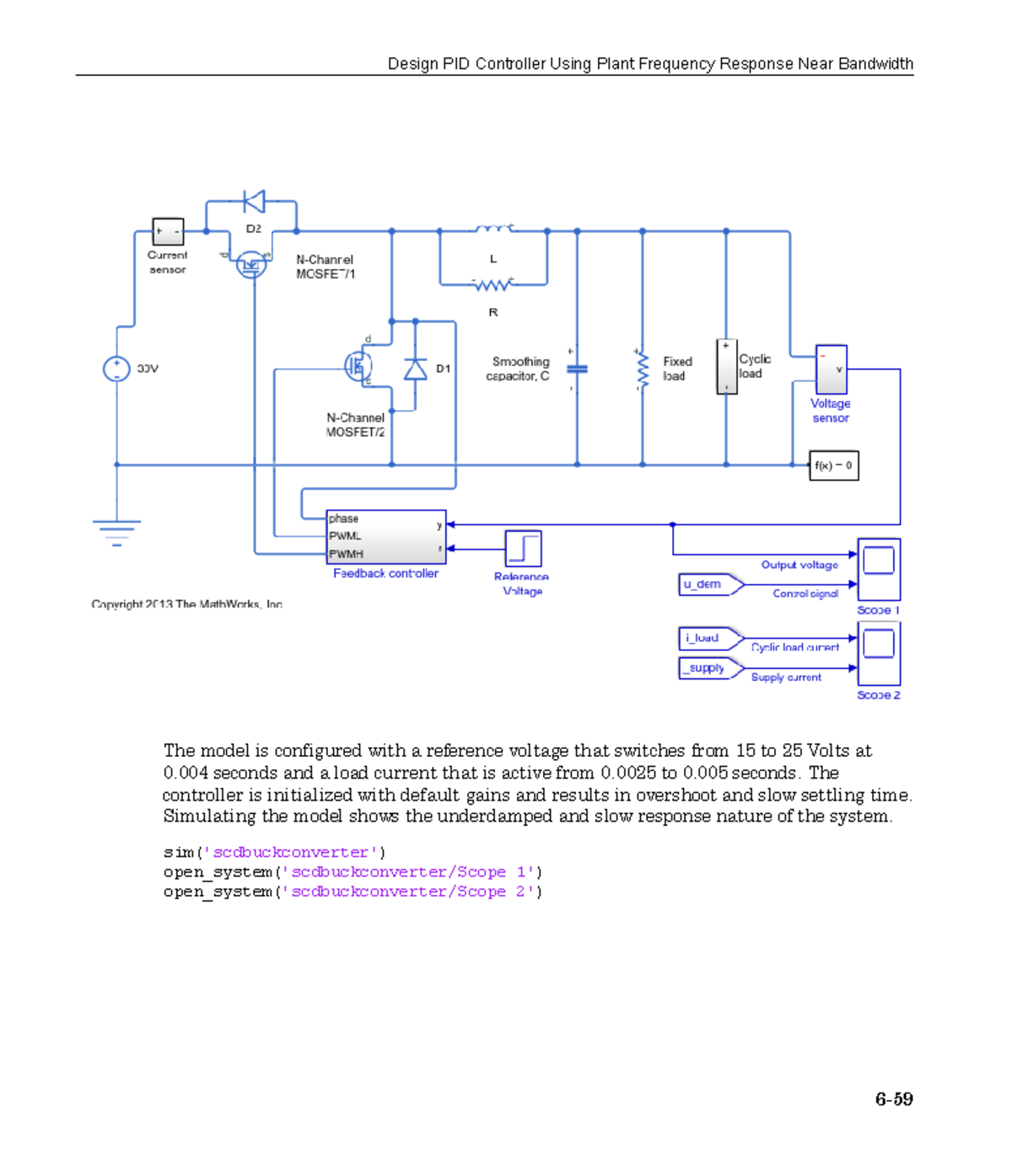 Simulink Control Design (70) - The model is configured with a reference ...