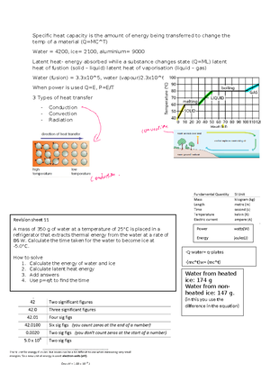 CheatSheet Unit1/2 - Scalar quantities require magnitude and unit Force ...