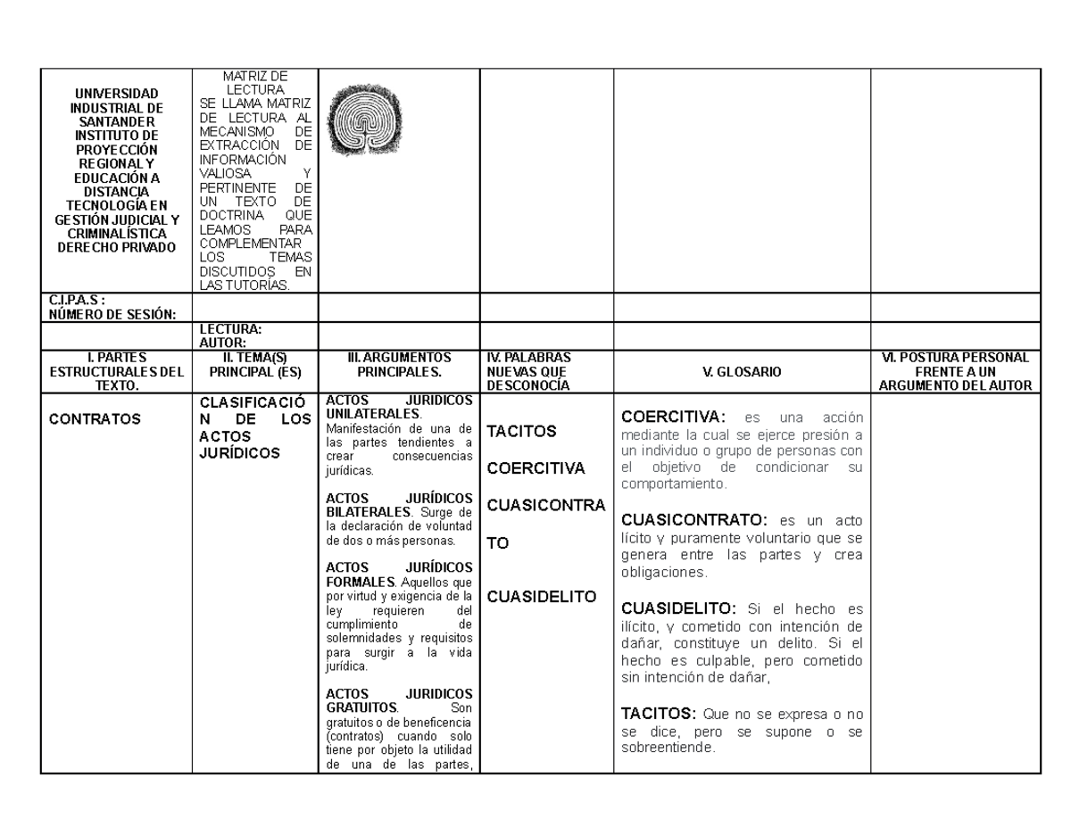 Matriz DE Lectura - Cipas Derecho Privado (Reparado) - UNIVERSIDAD ...