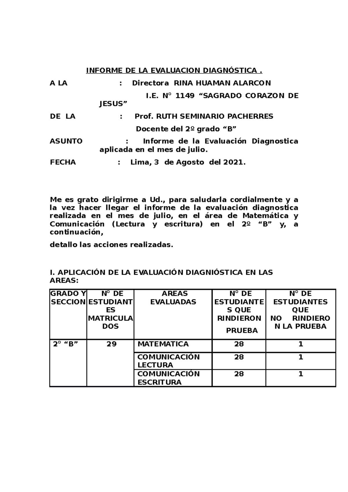 Informe DE LA Evaluacion Diagnóstica 2B - INFORME DE LA EVALUACION DIAGNÓSTICA. A LA : Directora ...