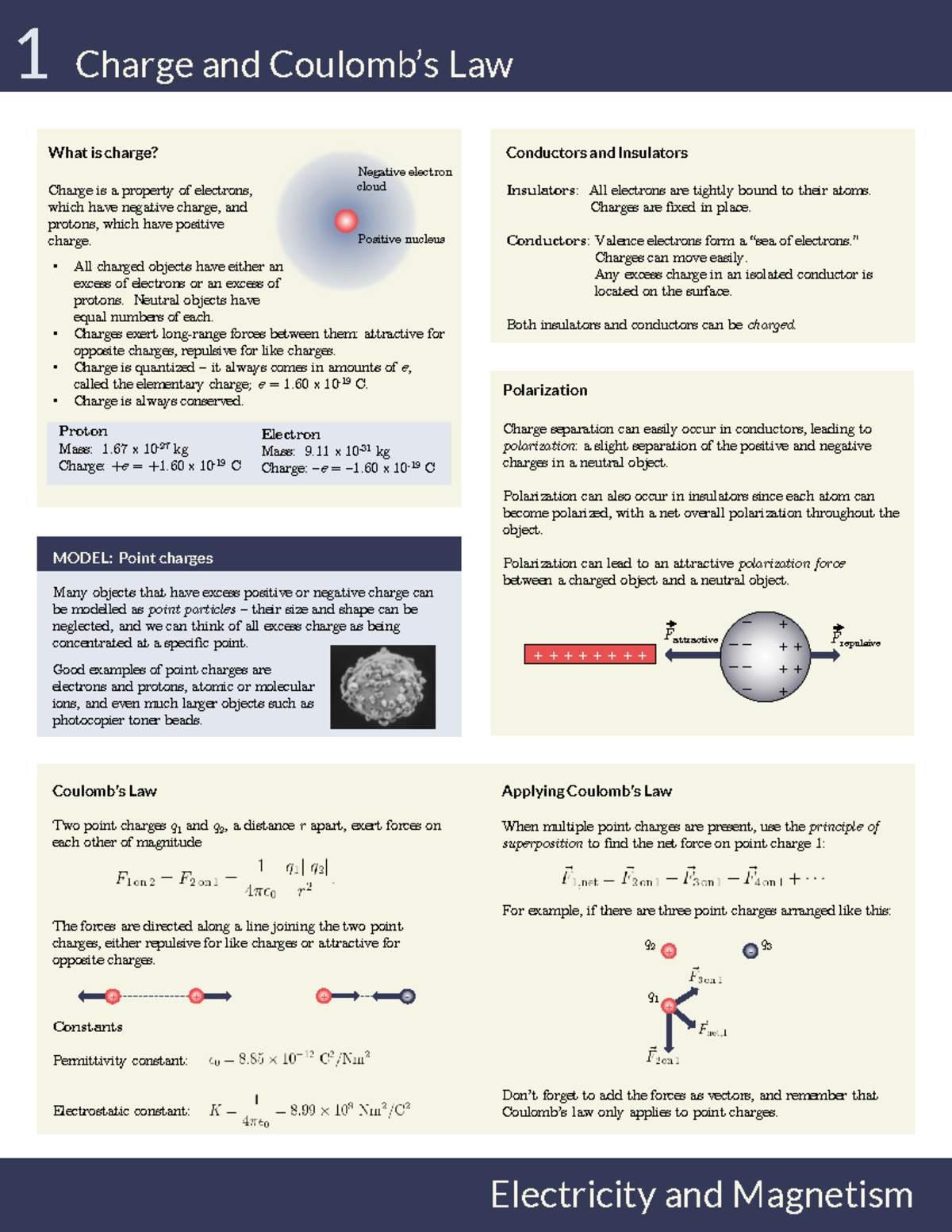 Summary Sheet - Charge and Coulomb's Law - 1 Charge and Coulomb’s Law ...