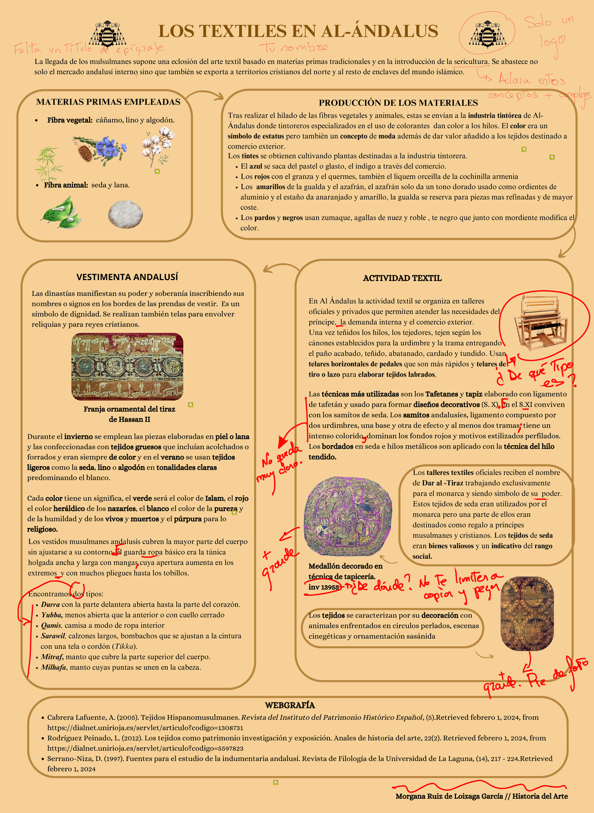 LA Vestimenta EN AL- Andalus - LOS TEXTILES EN AL-ÁNDALUS La llegada de ...