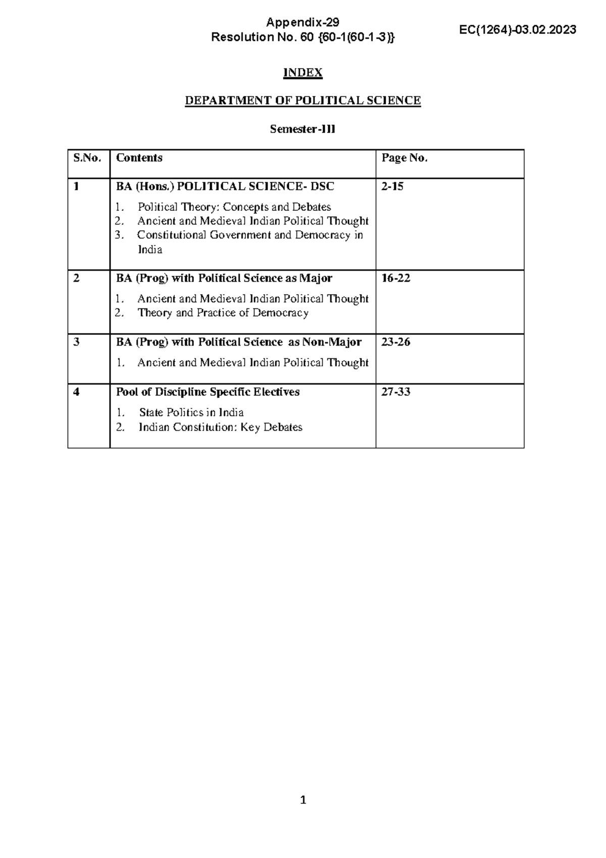 17022023 Appendix-29 - Check out syllabus - INDEX S. DEPARTMENT OF ...