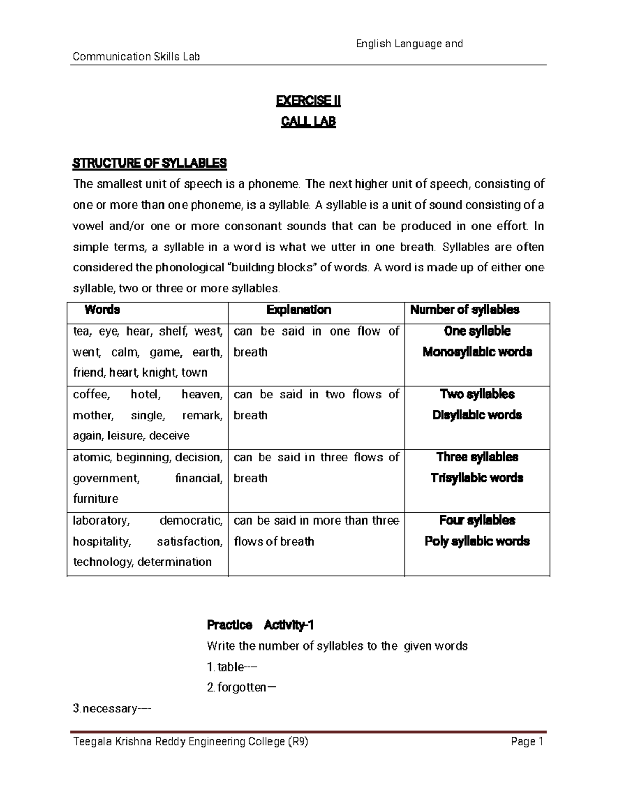 ELCS LAB - UNIT2 - Communication Skills Lab EXERCISE II CALL LAB ...