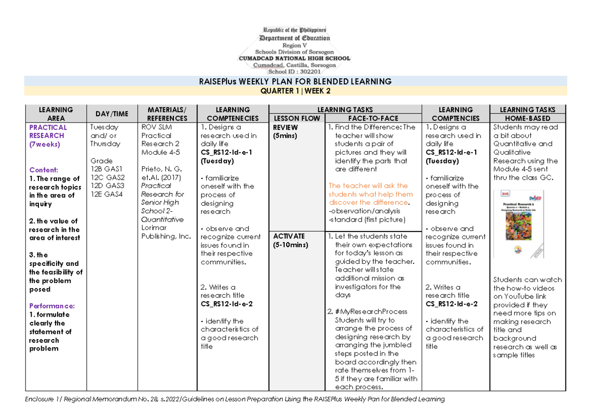 Raiseplus-Template pr2 week2 - RAISEPlus WEEKLY PLAN FOR BLENDED ...