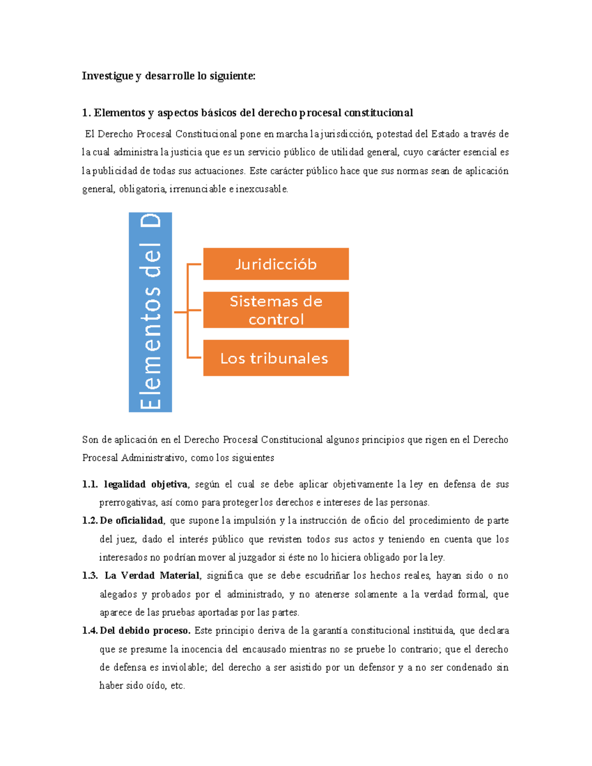 Investigue y desarrolle lo siguiente - Elementos y aspectos básicos del ...