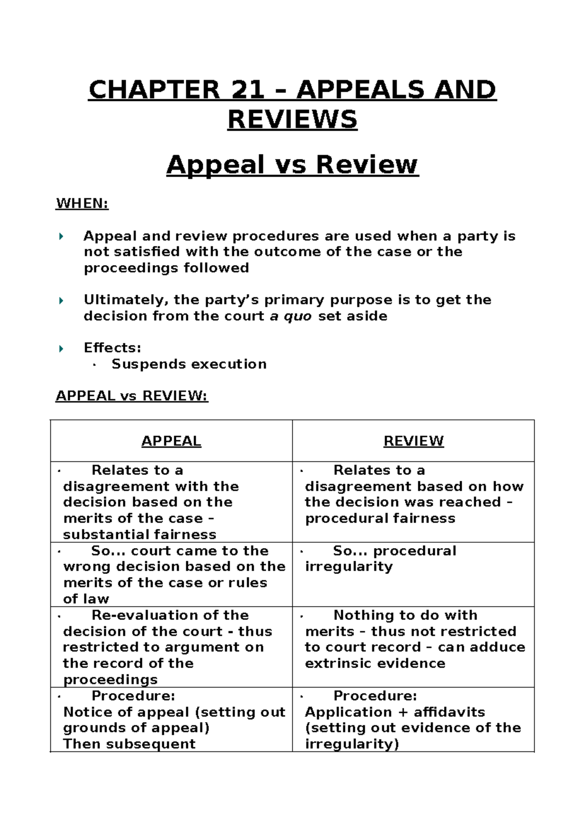 Chapter 21... ready - CHAPTER 21 – APPEALS AND REVIEWS Appeal vs Review ...