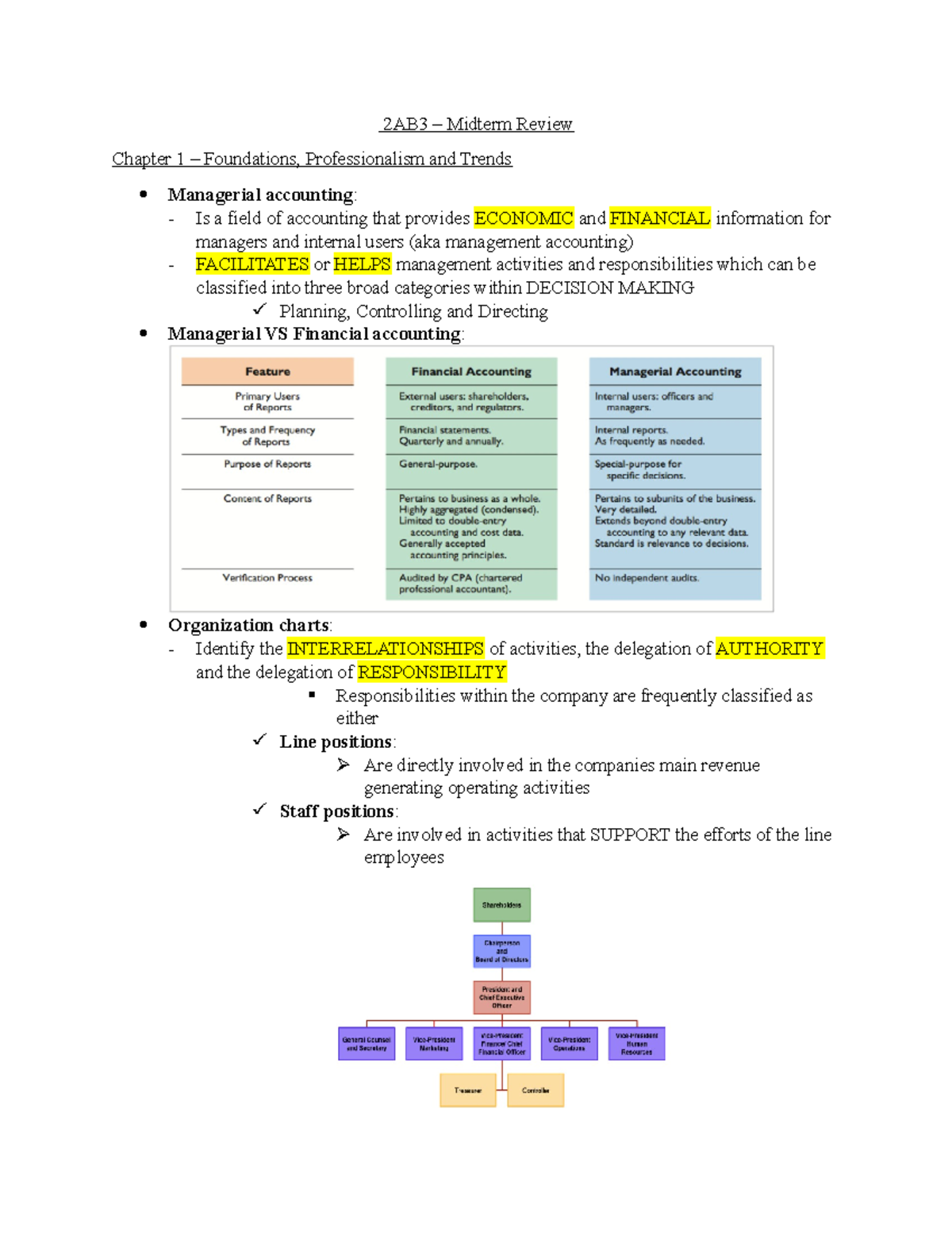 2AB3 - Midterm Review - 2AB3 – Midterm Review Chapter 1 – Foundations ...