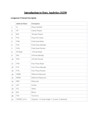 Lab Guide-Process - Lab Guide-Process - (48024) Applications Programming Lab Guide - Process ...