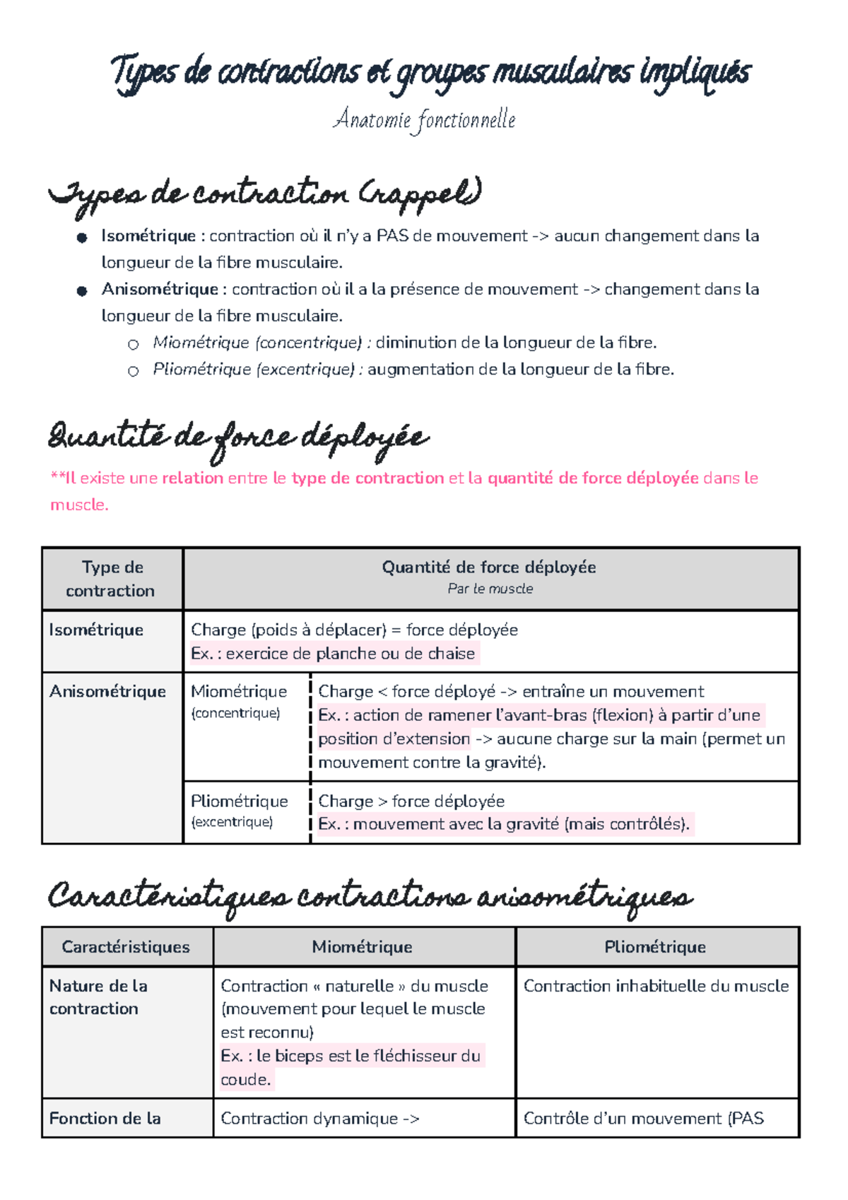 Types de contractions et groupes musculaires impliqués (KIN320) - Types ...