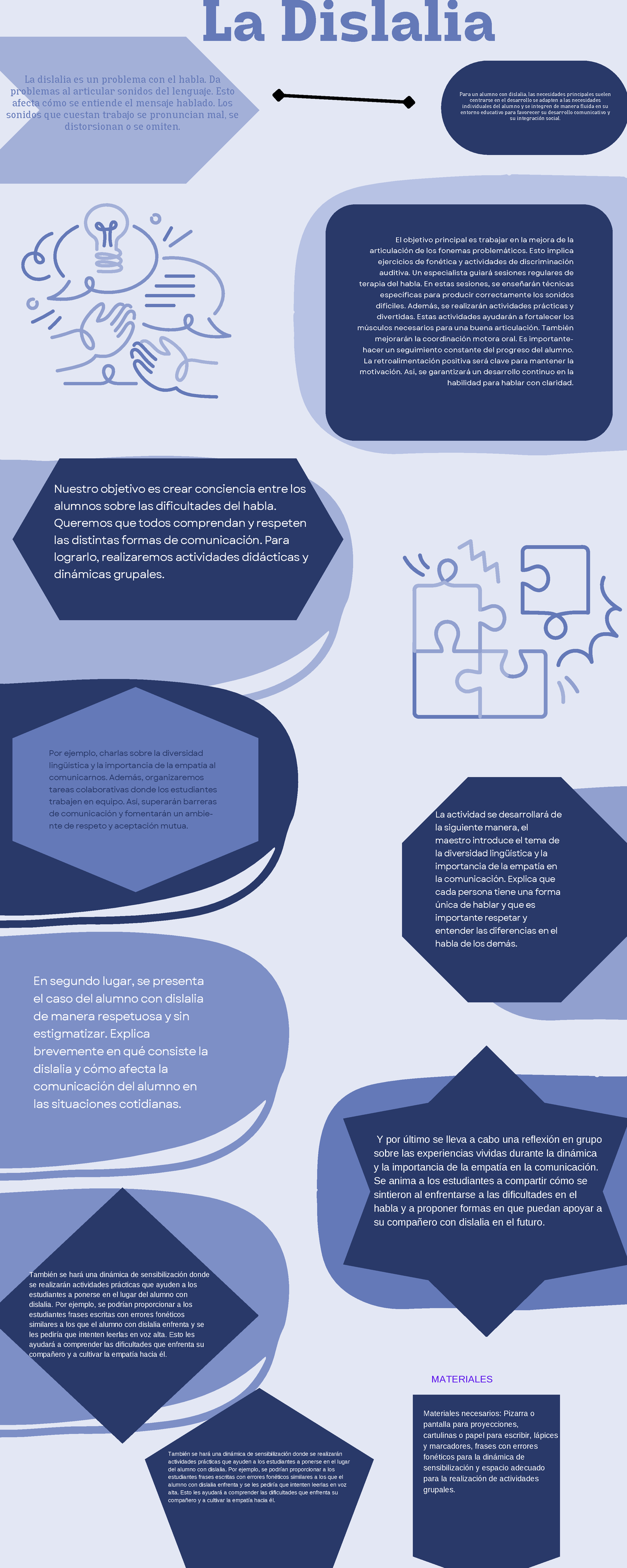 Blue Simple Effective Communication Infographic - La Dislalia ####### El objetivo principal es ...