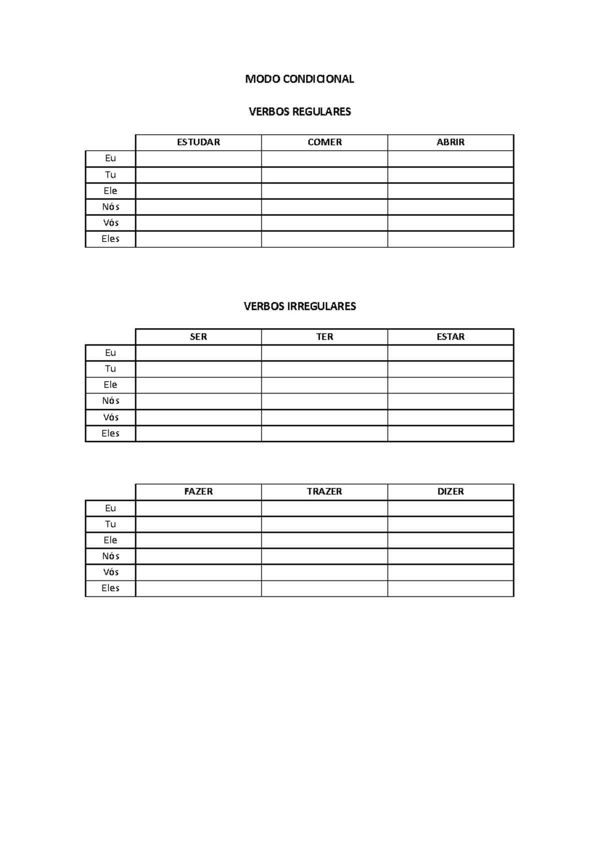 Modo condicional - Exercícios de gramática - Português - MODO ...