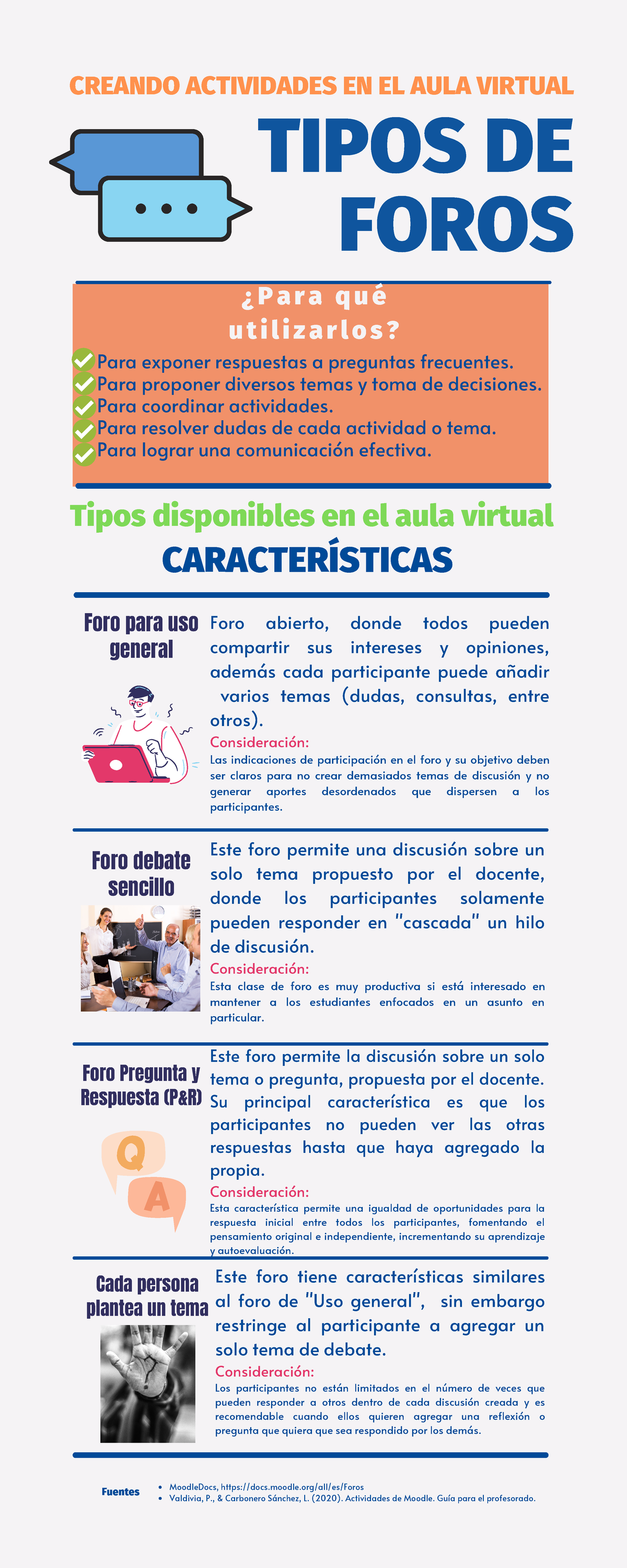 3 2 Info1 - eaaaaa - Formulación y Evaluación de Proyectos Turísticos ...