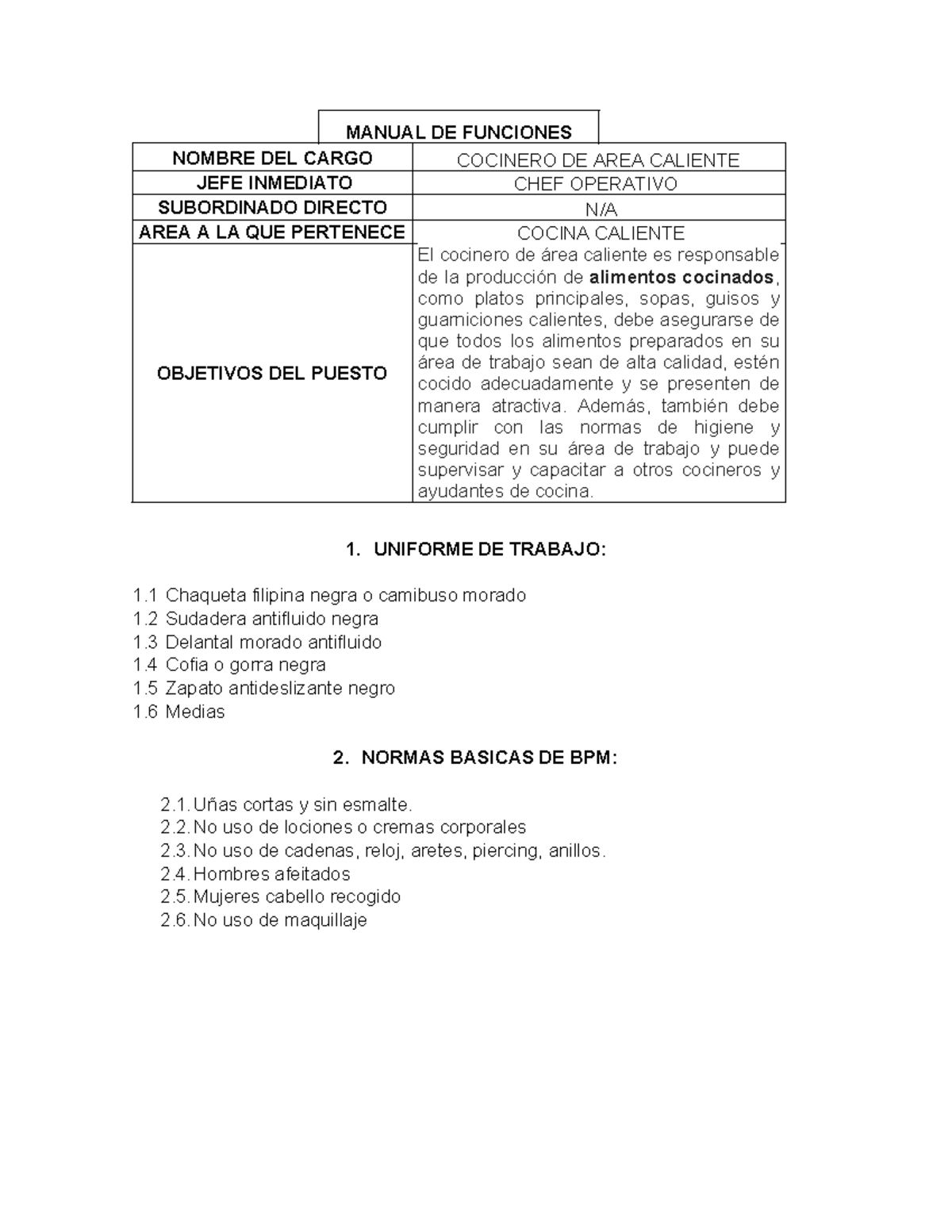 Manual DE Funciones AREA Caliente - MANUAL DE FUNCIONES NOMBRE DEL ...