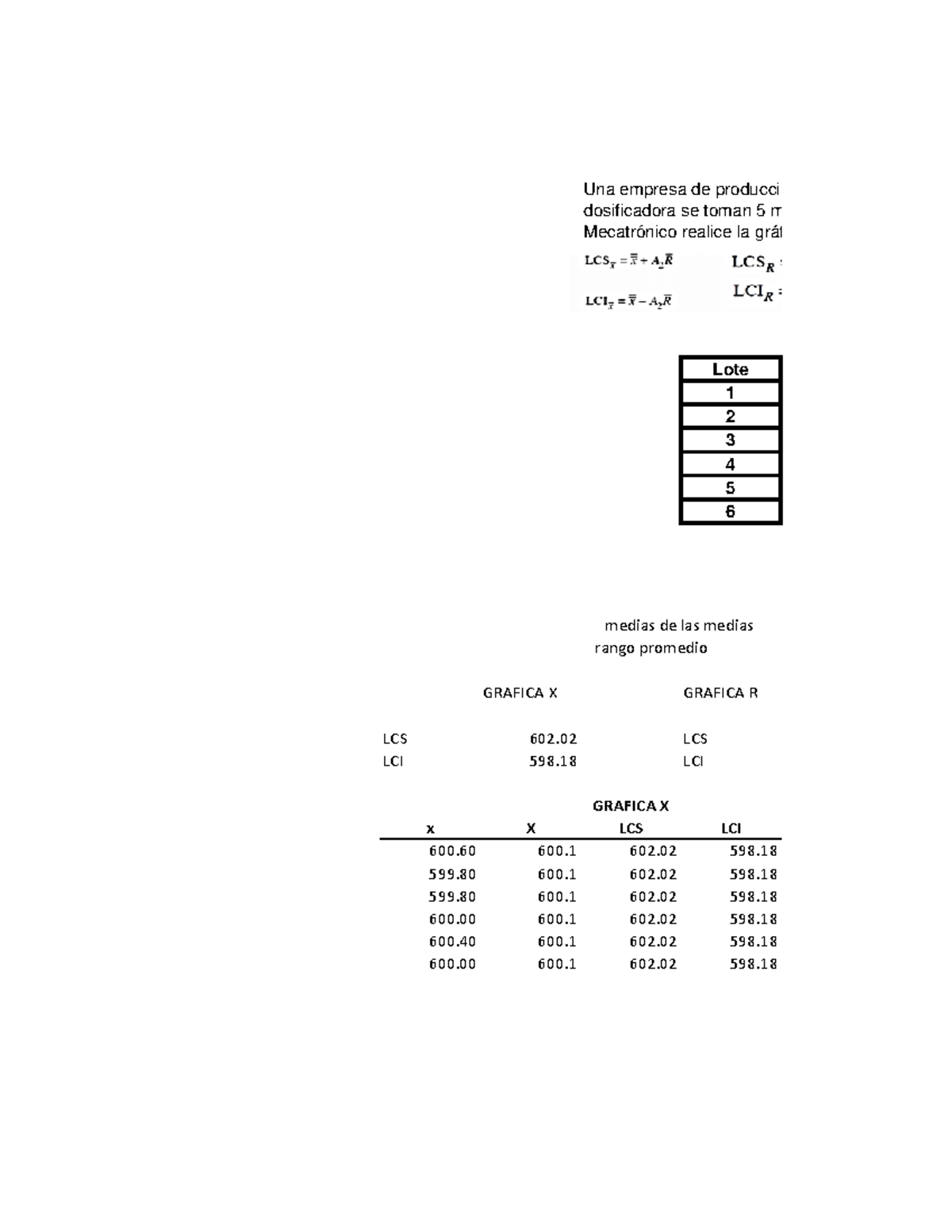 Examen Grafica X-R - dew - Lote 1 2 3 4 5 6 rango promedio GRAFICA X ...