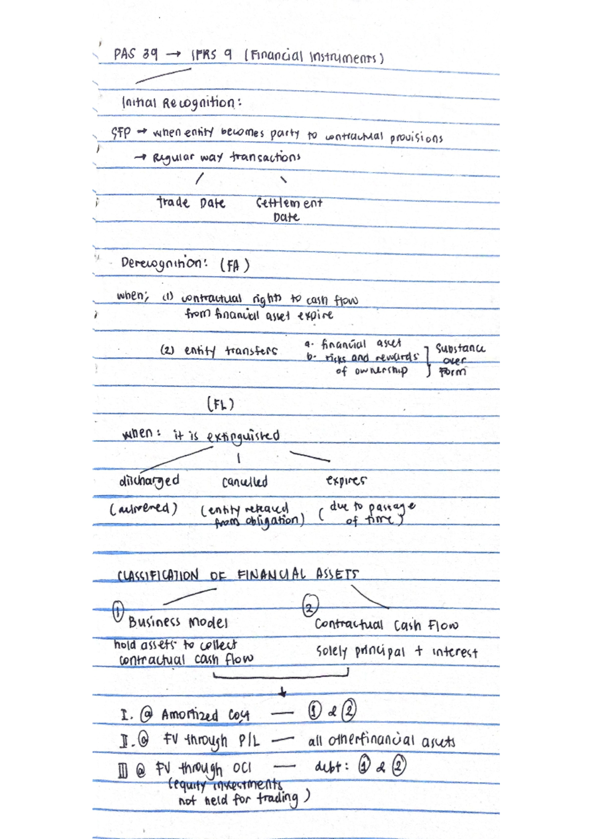 PAS 39 - PAS 39 now IFRS 9 - PAS 39 IFRS 9 (Financial instruments ...