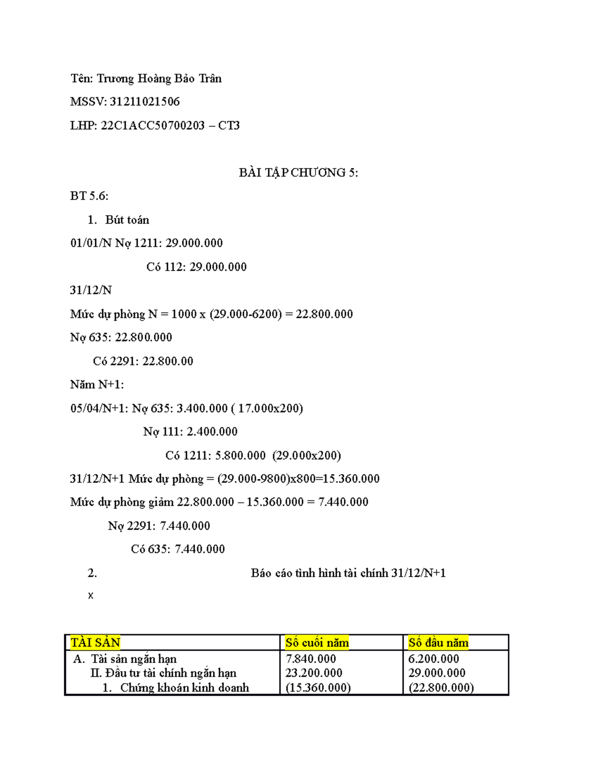 BÀI TẬP CHƯƠNG 5 - Bài tập KTTC C4 - Tên: Trương Hoàng Bảo Trân MSSV: 31211021506 LHP: - Studocu