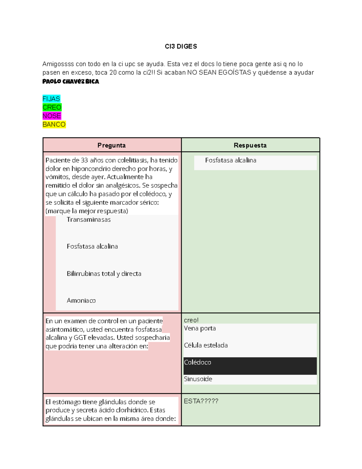 CI3 SD - CI3 SDCI3 SD - CI3 DIGES Amigossss con todo en la ci upc se ...