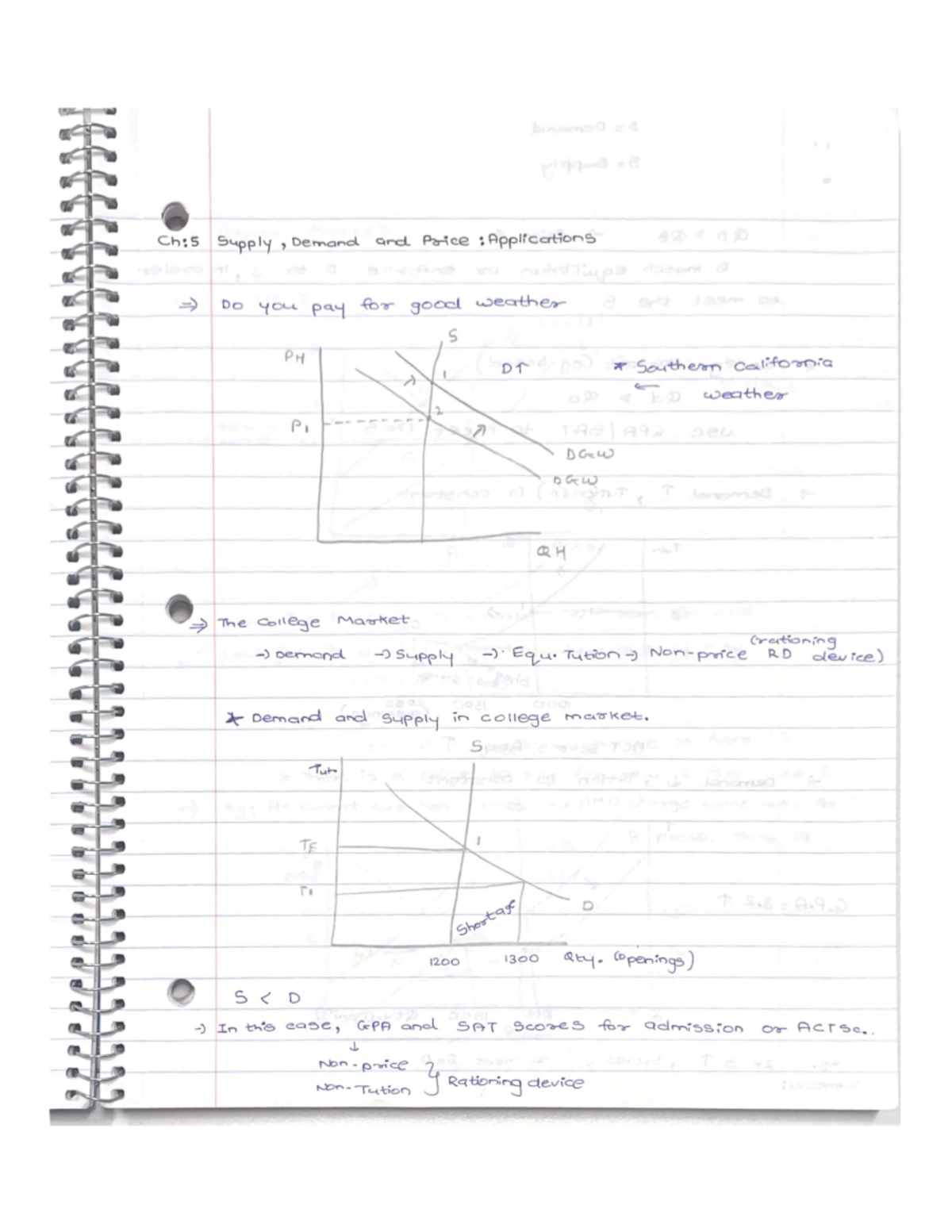 Supply,Demand, Price Applications - ECON 2110 - Studocu